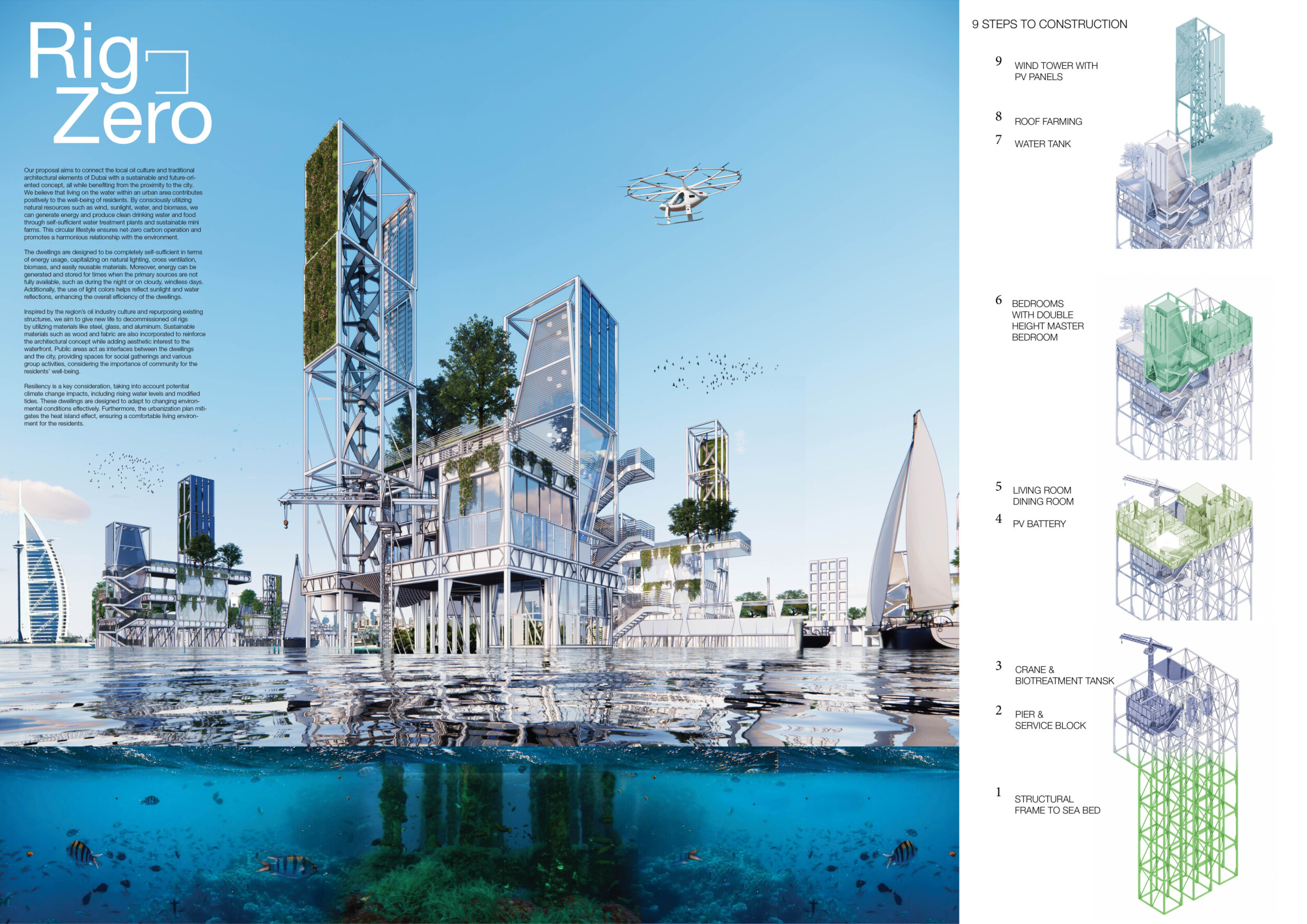 Architecture project // Biomimetic Design Featuring Aquaponic Systems ...