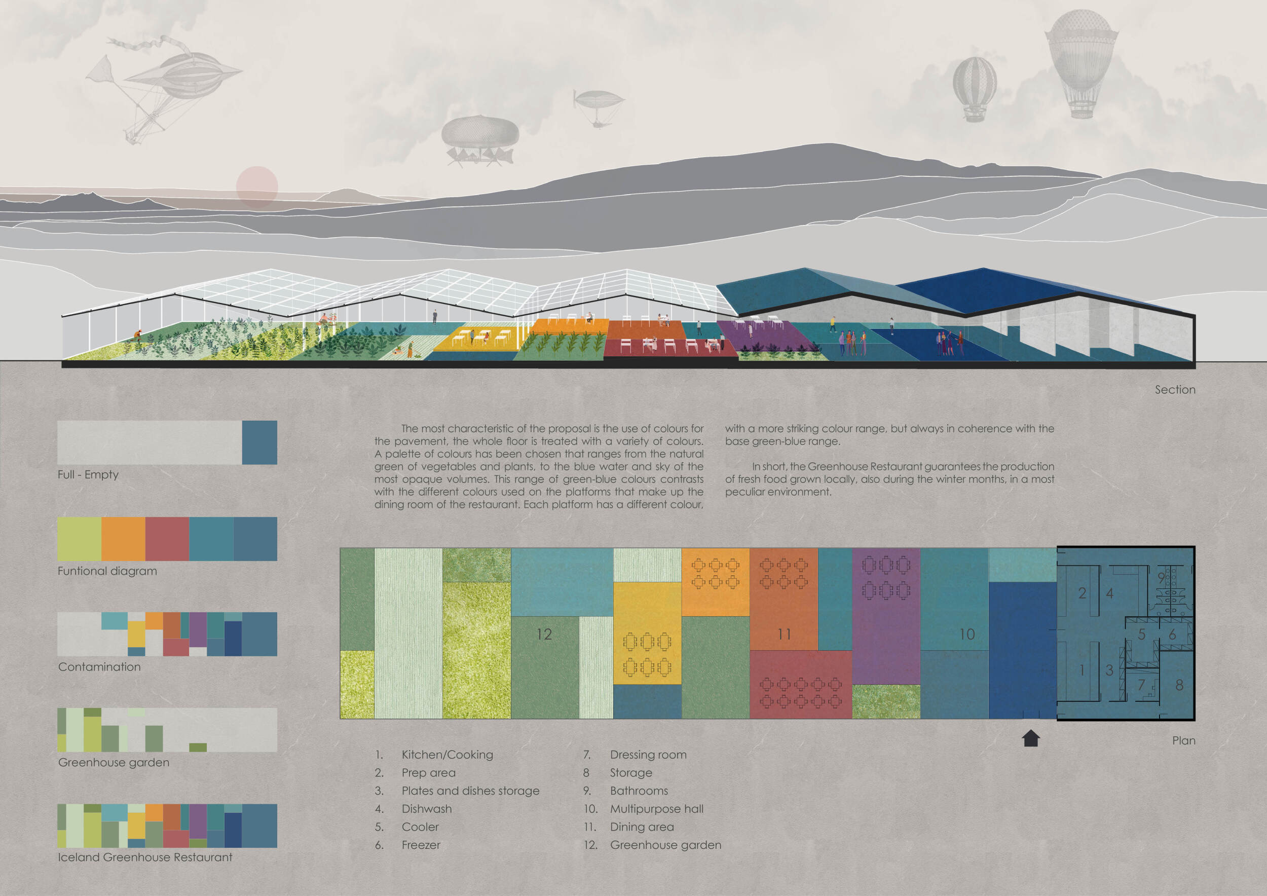 Architecture project // Vegetable Gardens Integrated Within Transparent ...