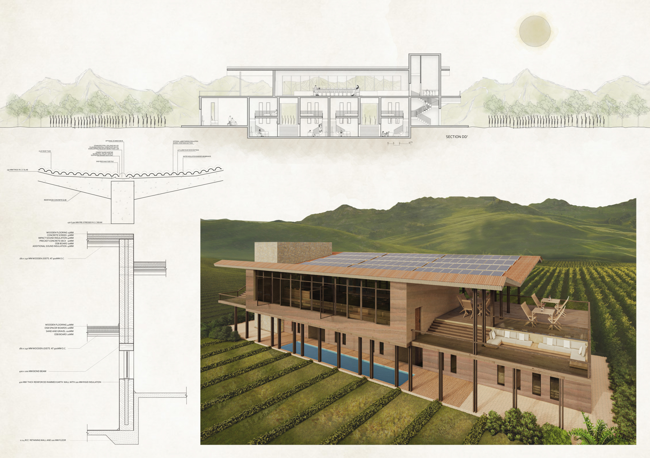 Architecture project // Rammed Earth Walls Framing Panoramic Vineyard ...