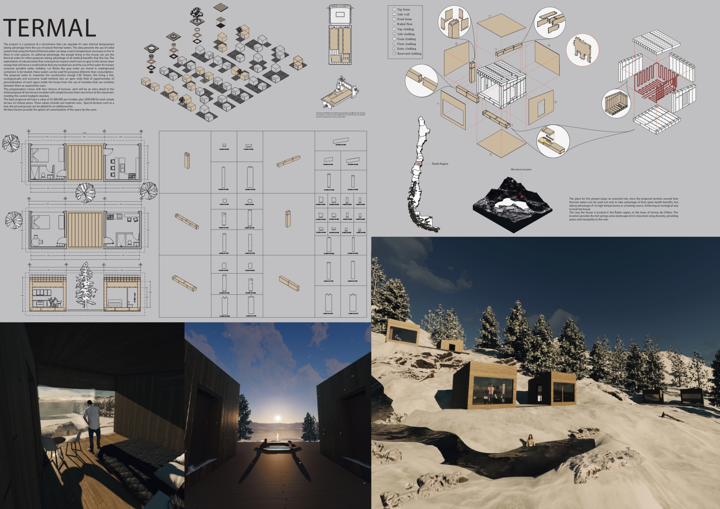 Architecture project // Radial Heating and Thermal Waters in a ...