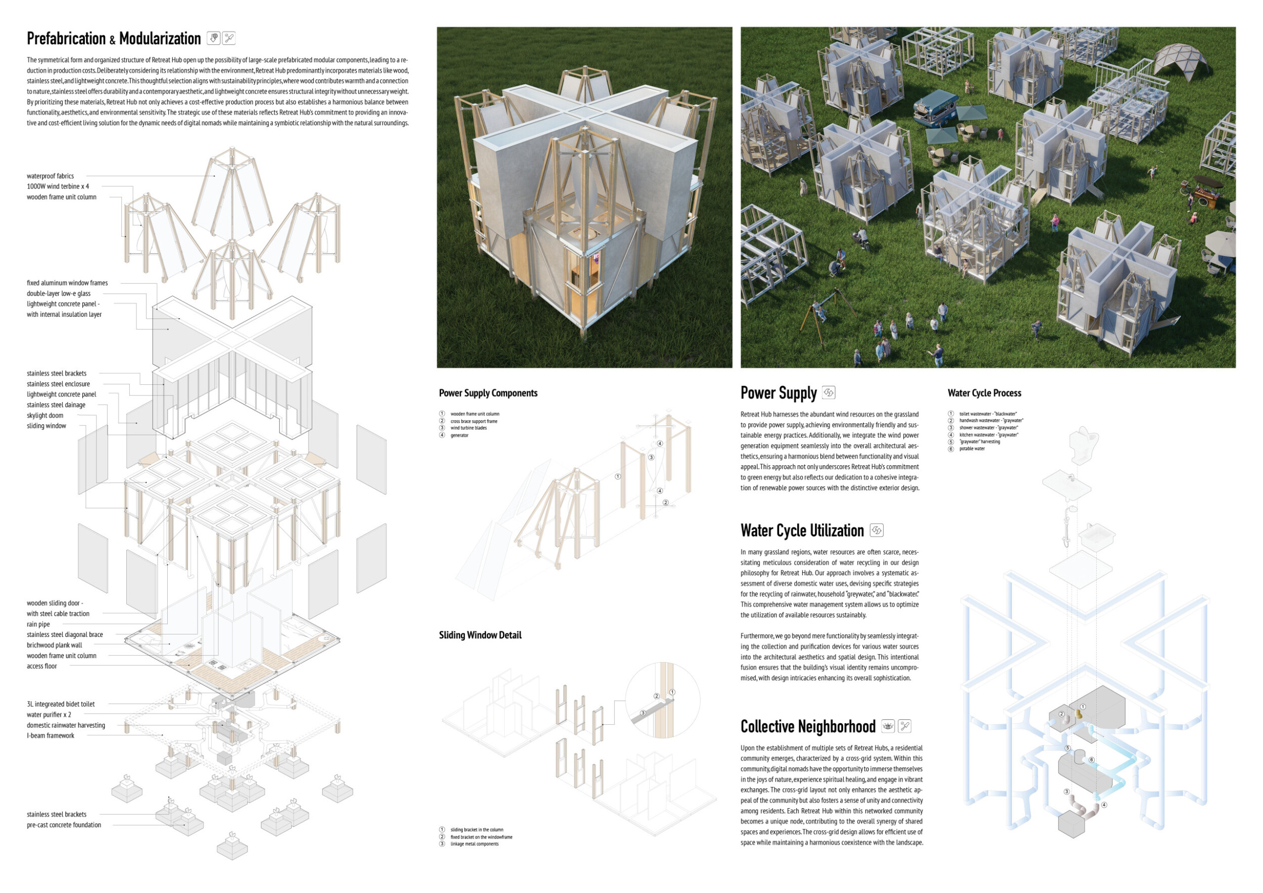 Architecture project // Cross-Shaped Layout Featuring Lightweight ...