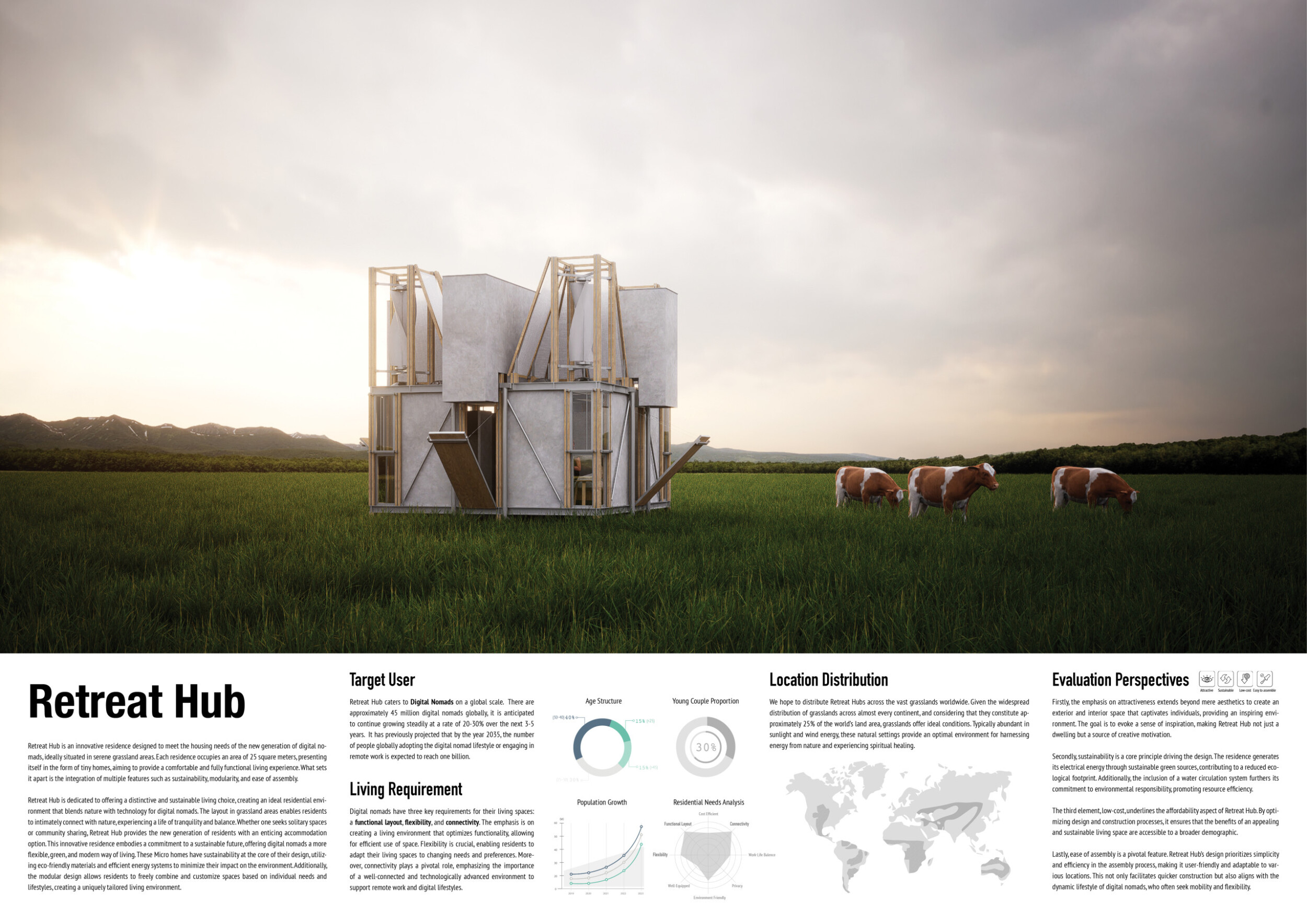 Architecture project // Cross-Shaped Layout Featuring Lightweight ...