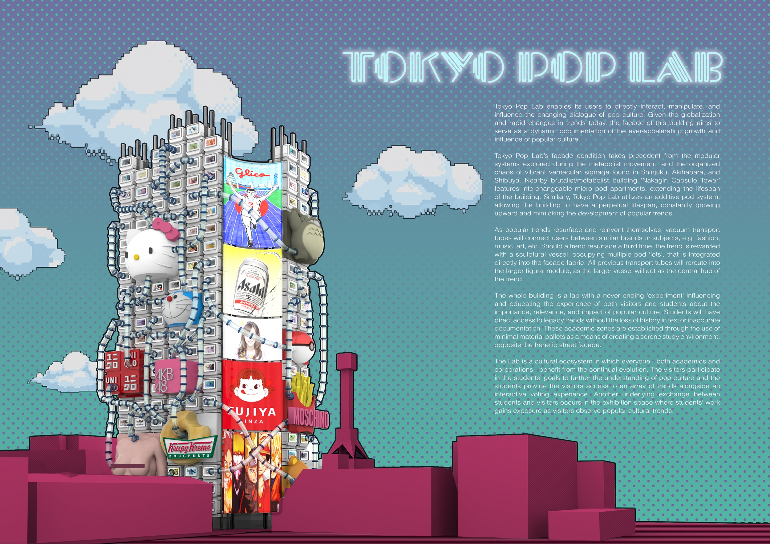 Architecture project // Interactive Cultural Hub Featuring ...