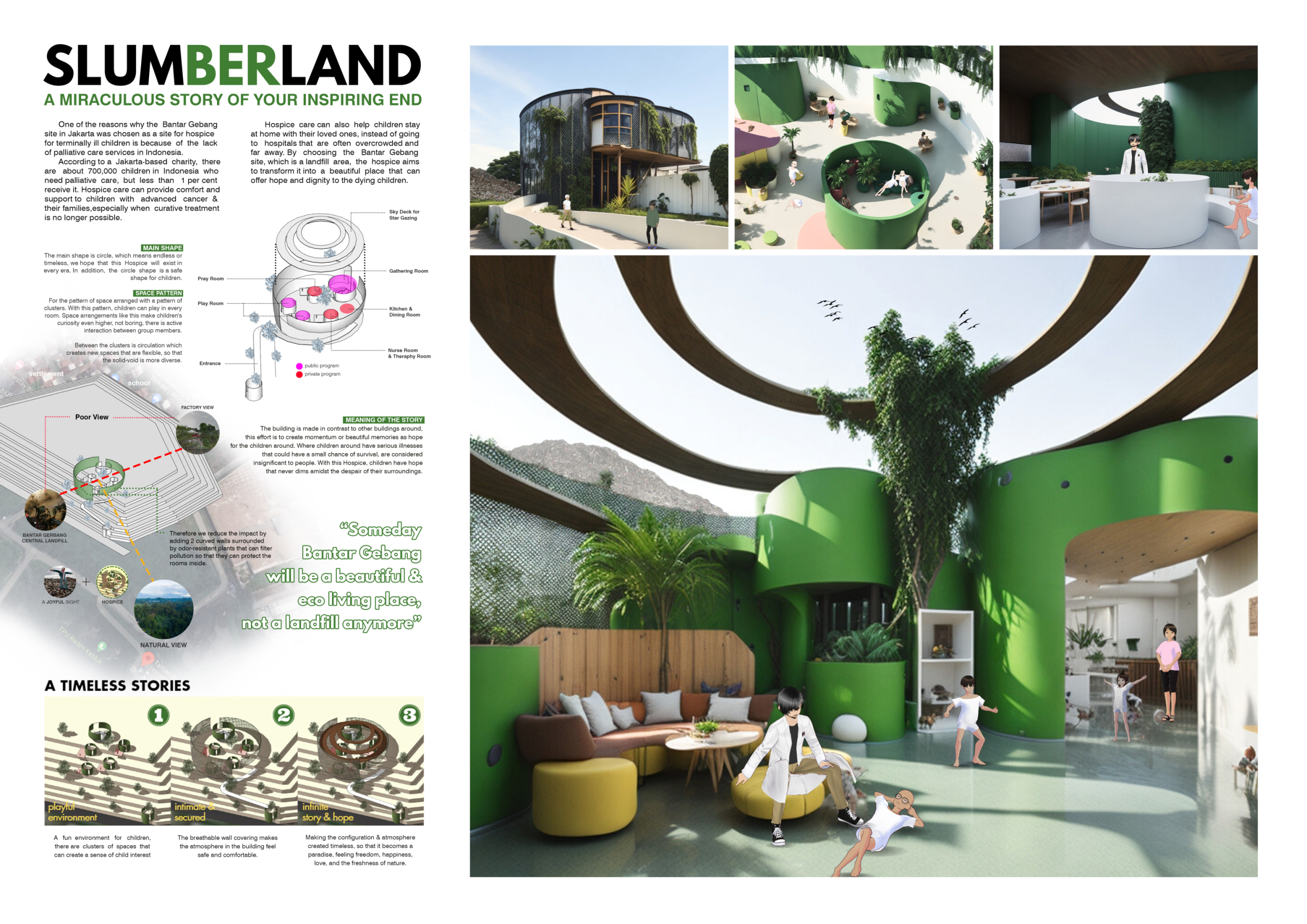 Architecture project // Biophilic Design Featuring Timber and Natural ...