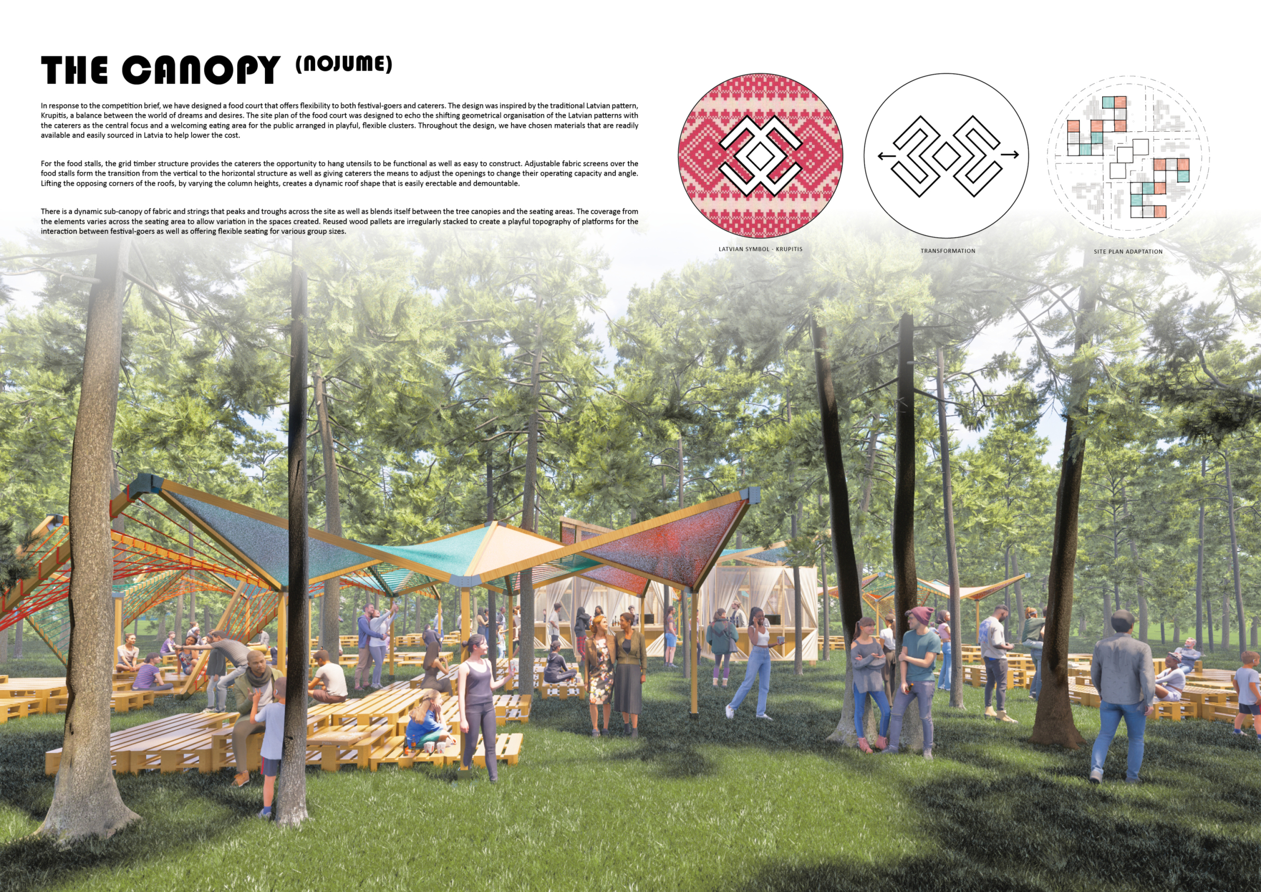 Architecture projects - food stalls // Buildner