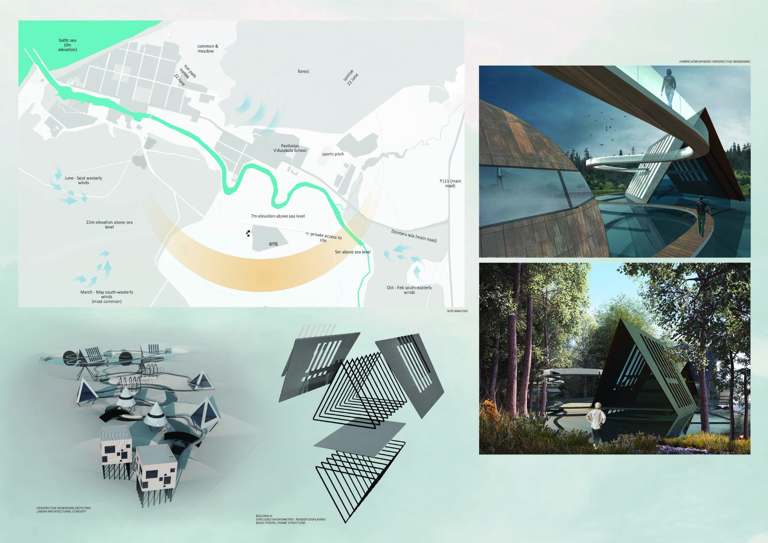 Architecture project // Sunken Earth Structures Embracing Water and Nature