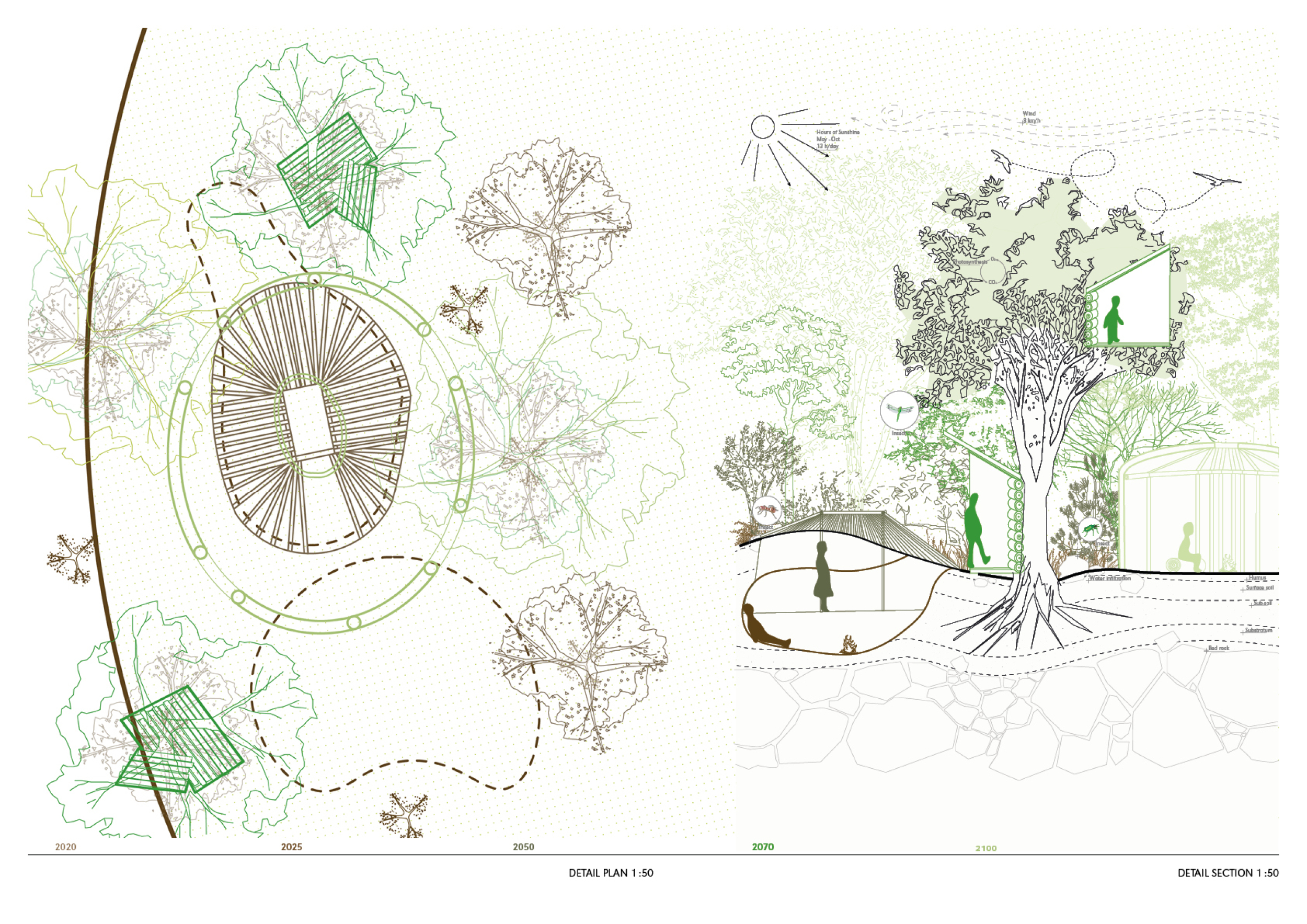 Architecture project // Habitat for Poets Emphasizing Natural ...