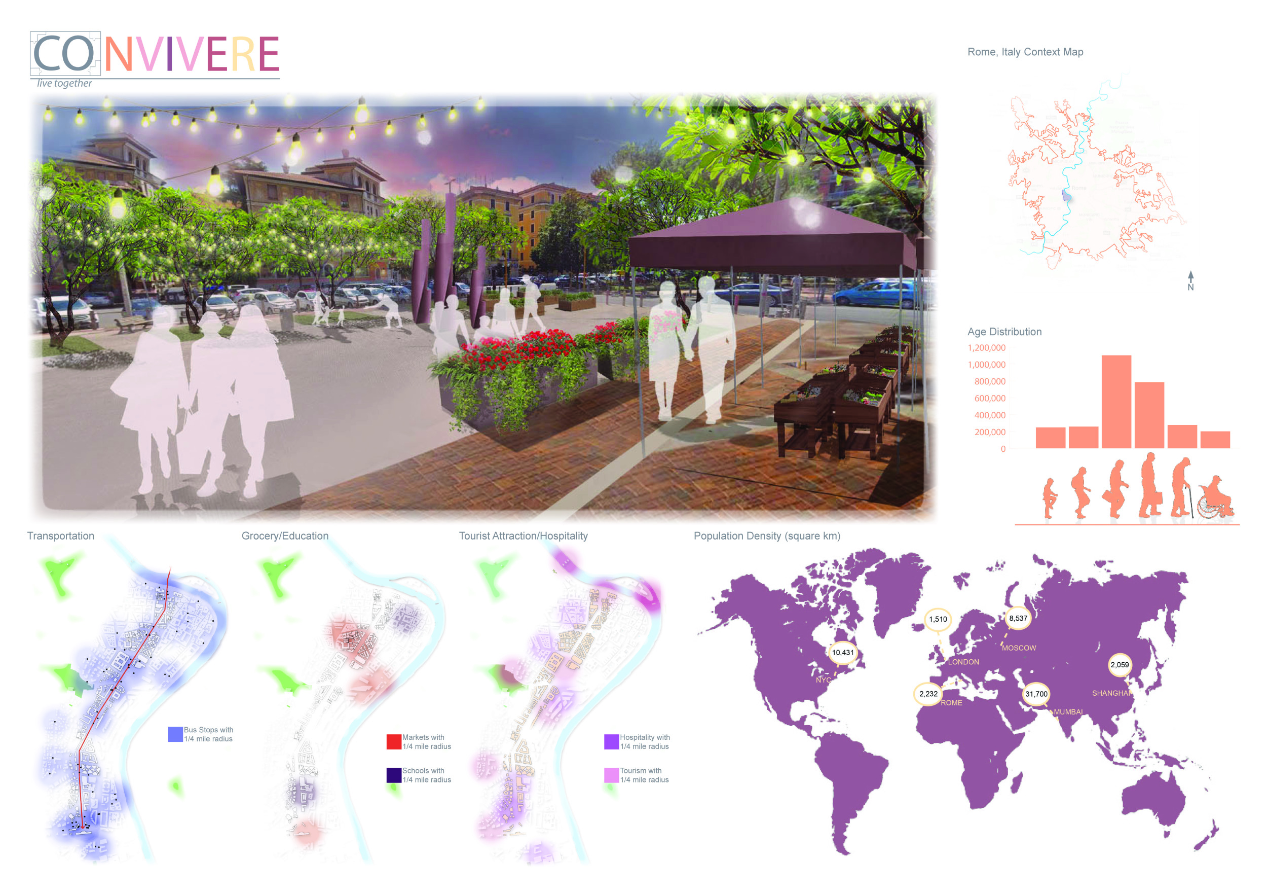 Architecture project // Integrating Community Spaces Through Walkable ...