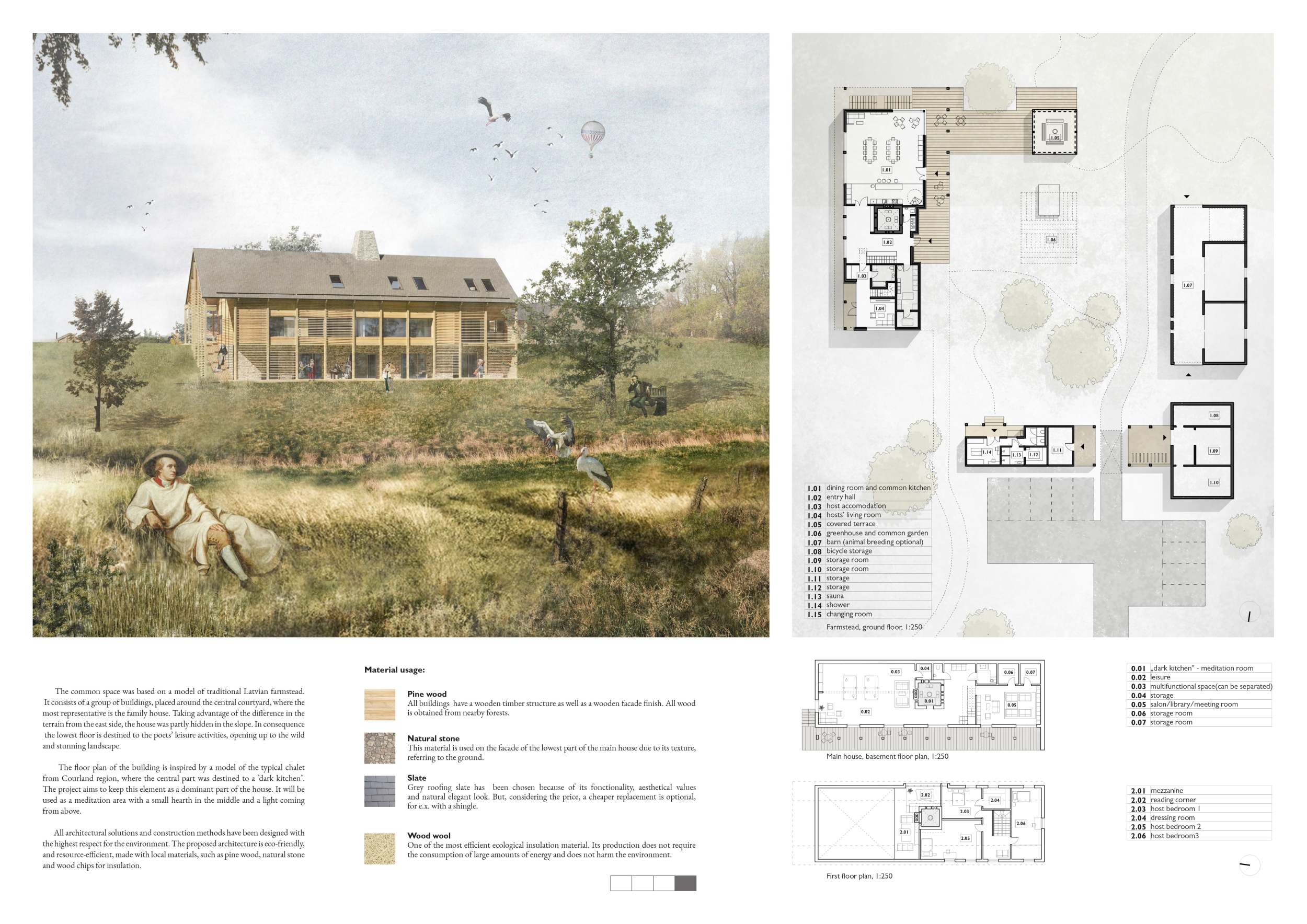 Architecture project // Natural Stone Foundations and Pine Wood ...
