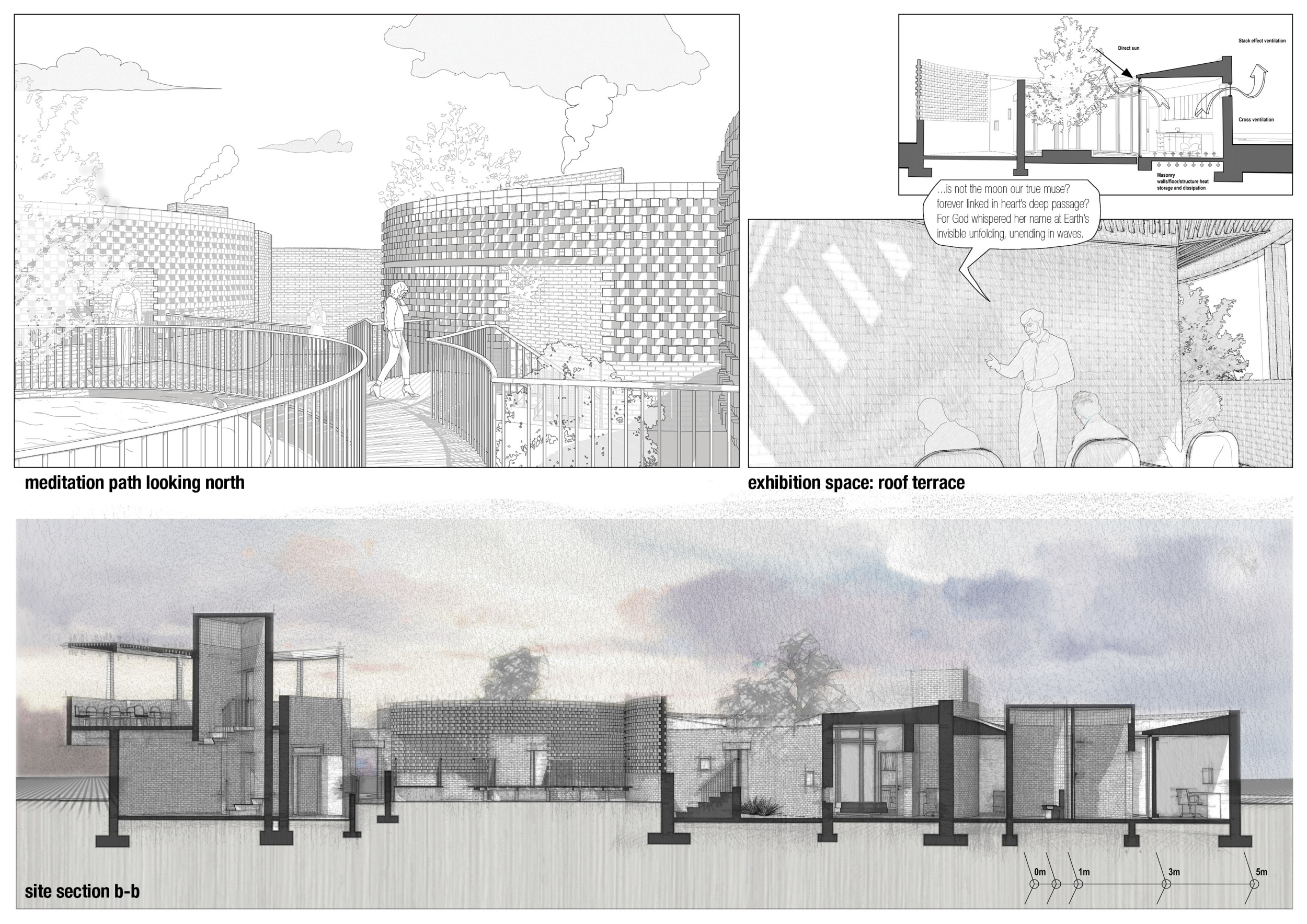 Architecture project // Circular Huts with Concrete Roofs and ...