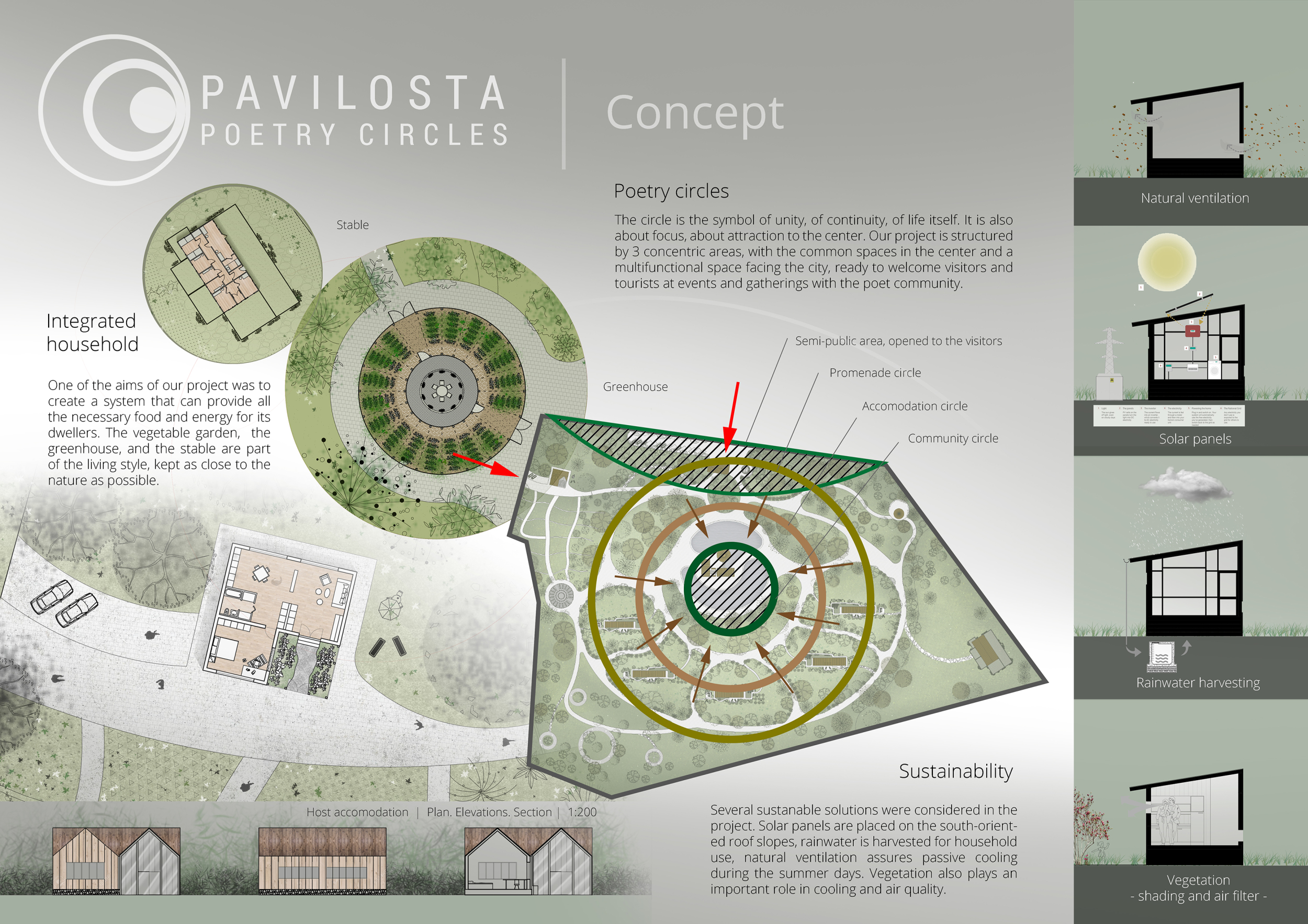 Architecture project // Natural Ventilation and Vegetable Gardens in a ...