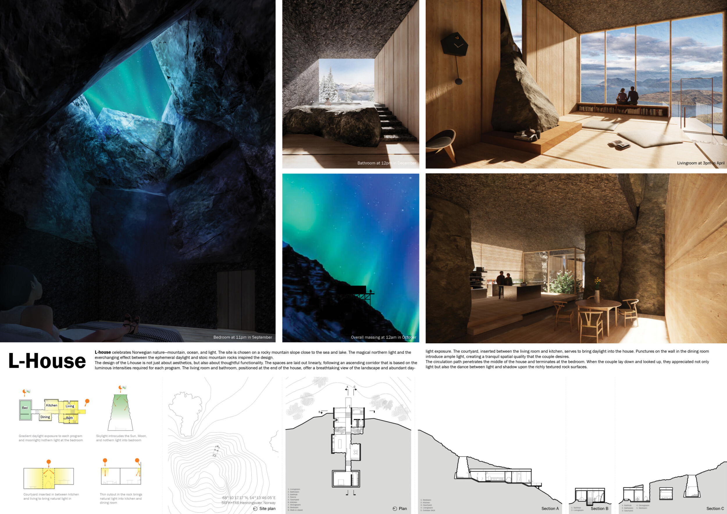 Architecture project // Exposed Stone and Timber Cladding in a ...