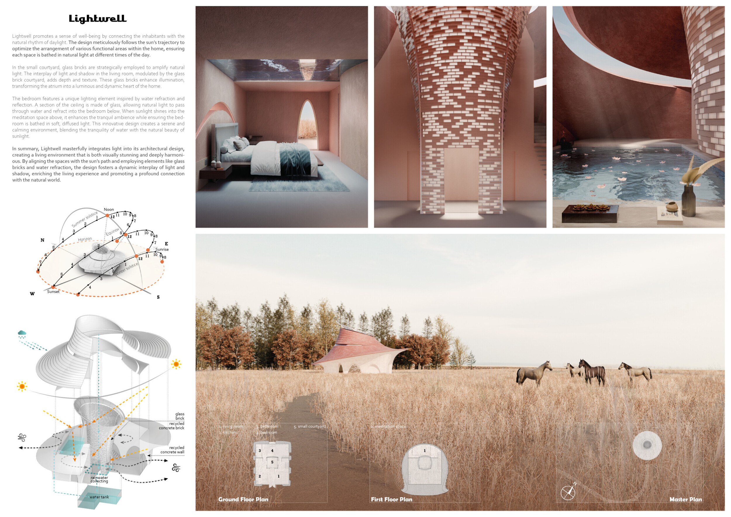 Architecture project // Rainwater Collection Roof with Recycled ...