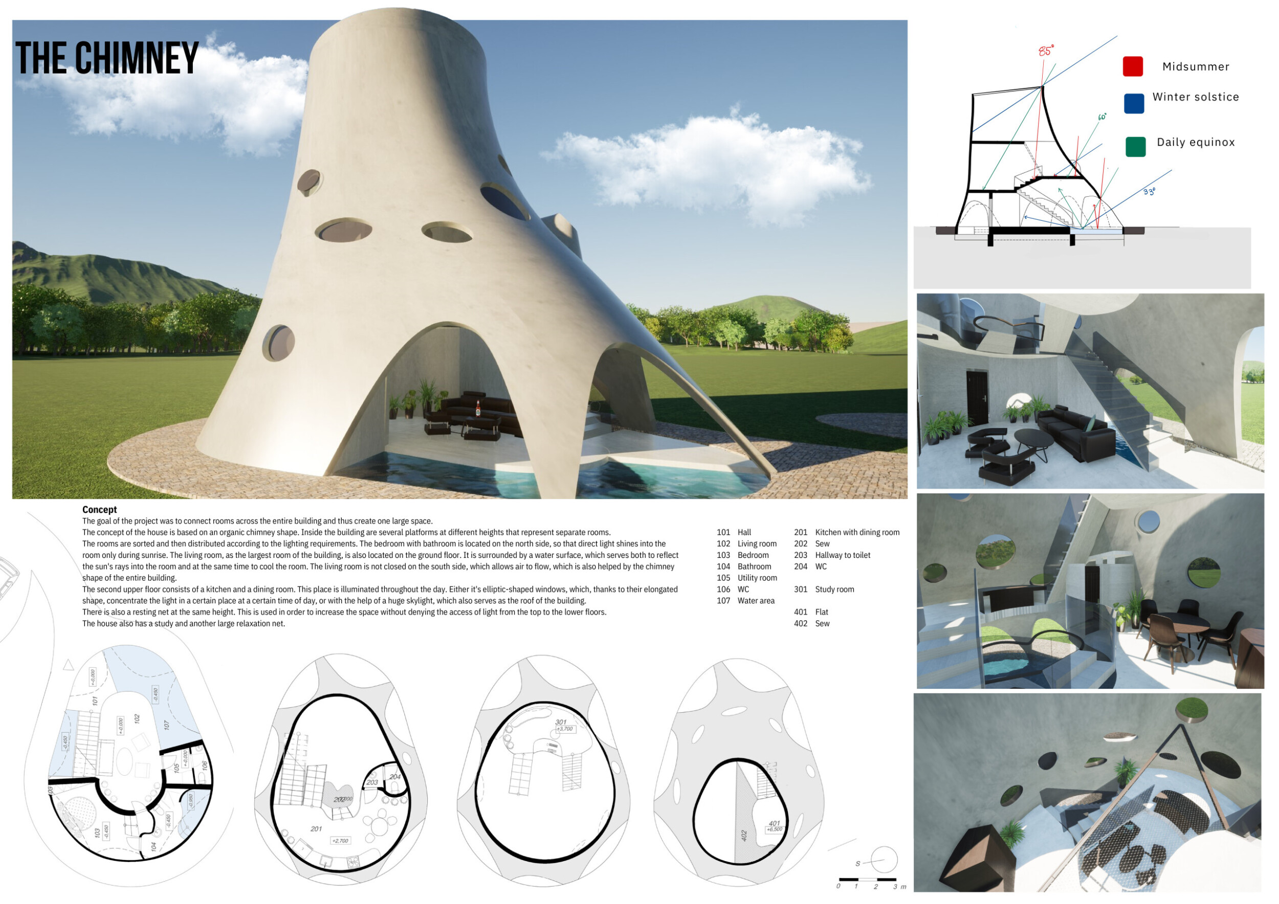 Architecture project // Curvilinear Form Crafted from Reinforced ...