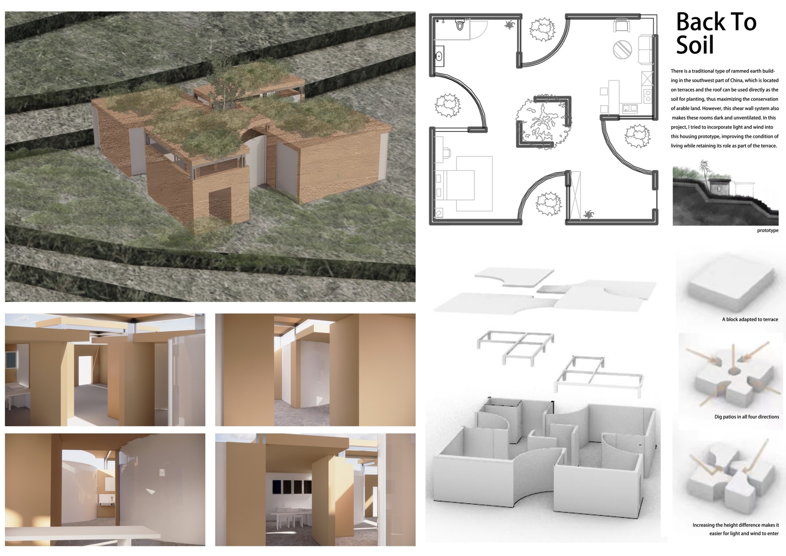 Architecture project // Rammed Earth Home Integrating Green Roofs and ...
