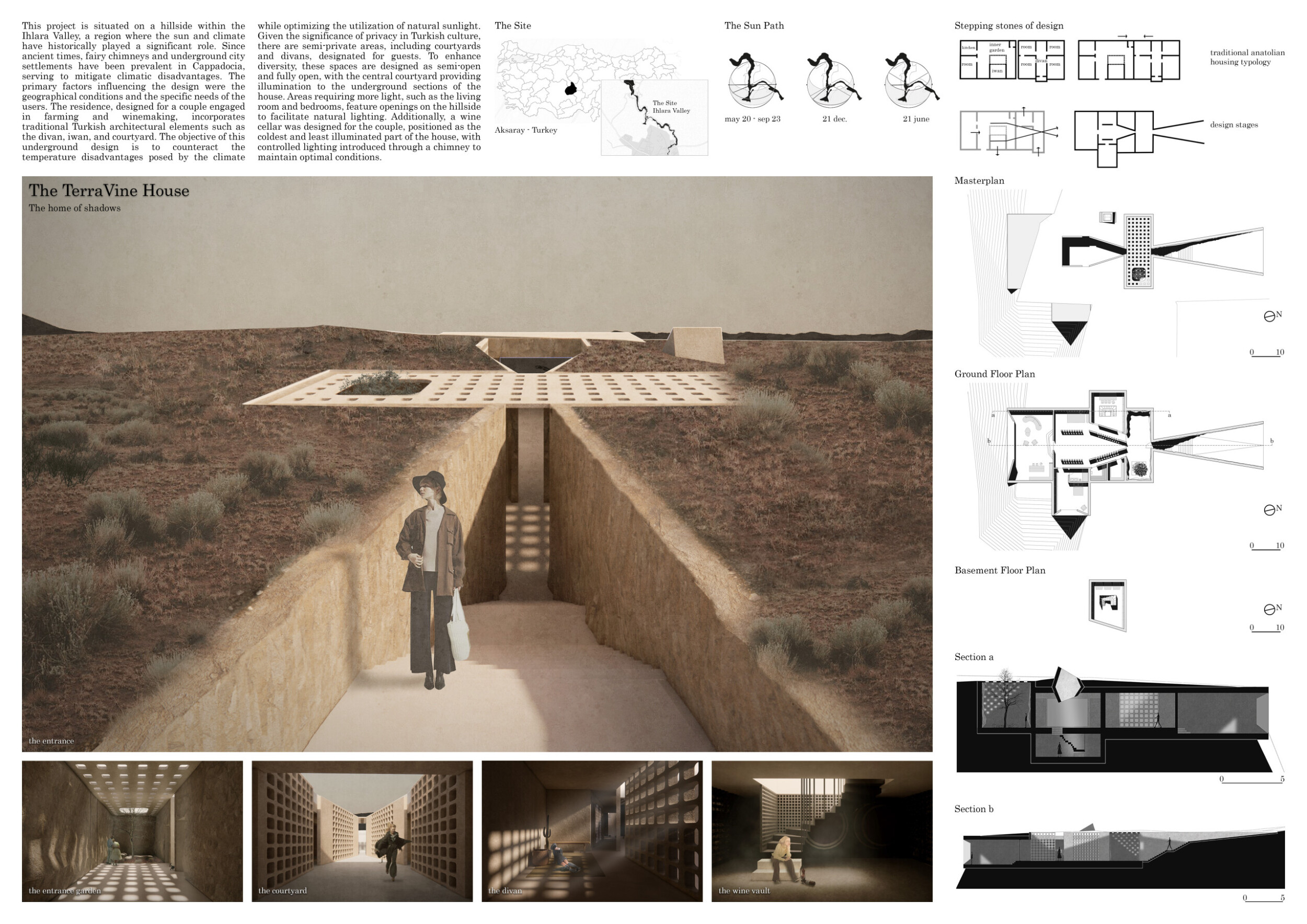 Architecture project // Subterranean Residence with Local Stone and ...