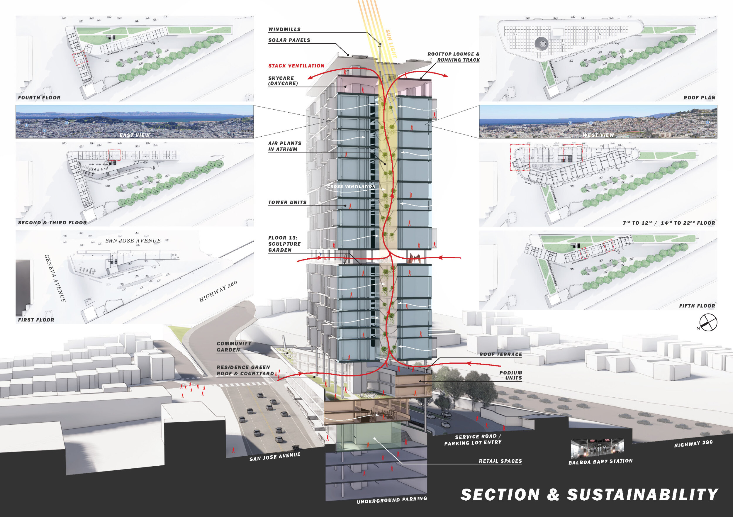 Architecture projects - rooftop park // Buildner
