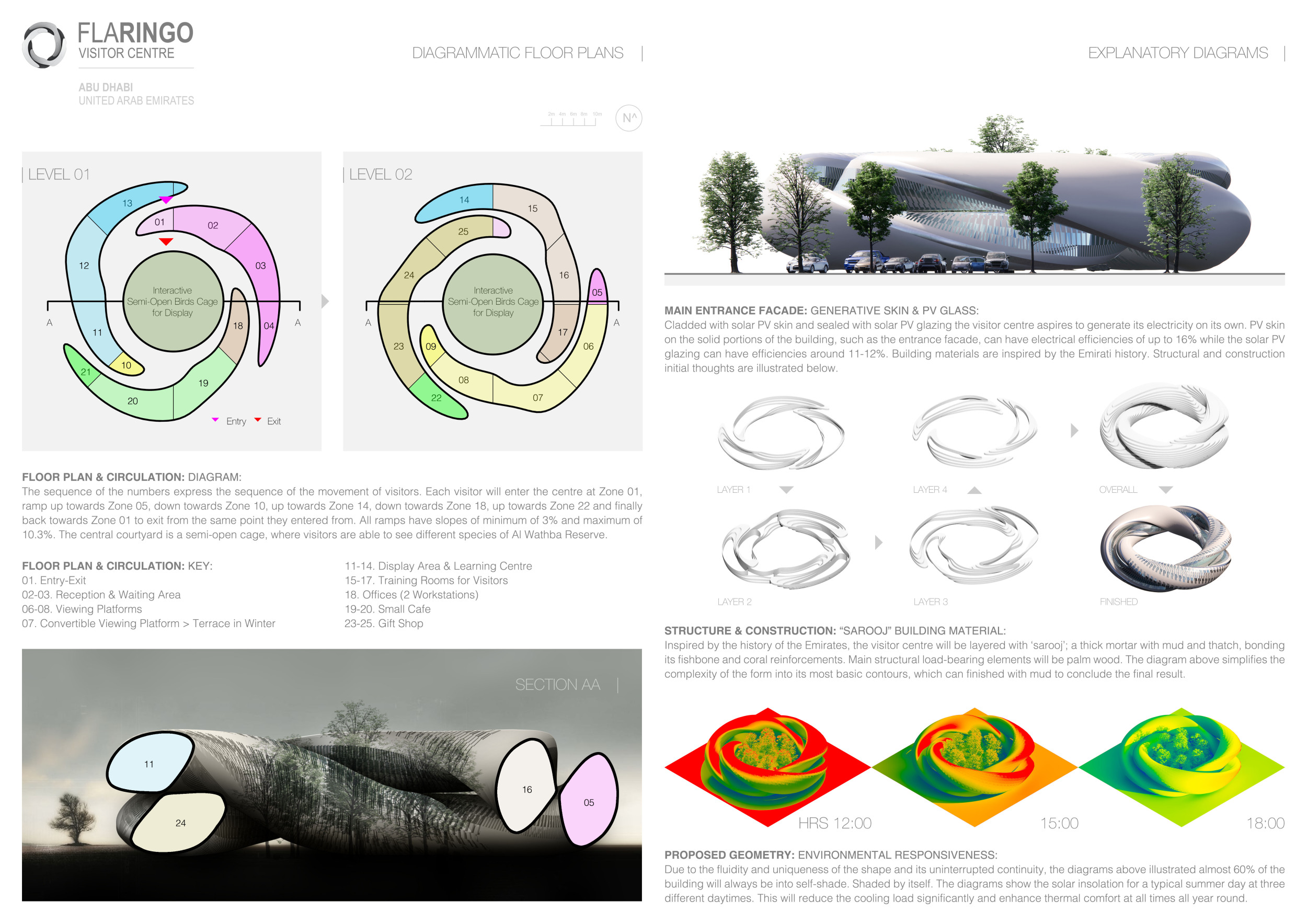 Architecture project // Continuous Form Crafted from Sarooj and Palm ...