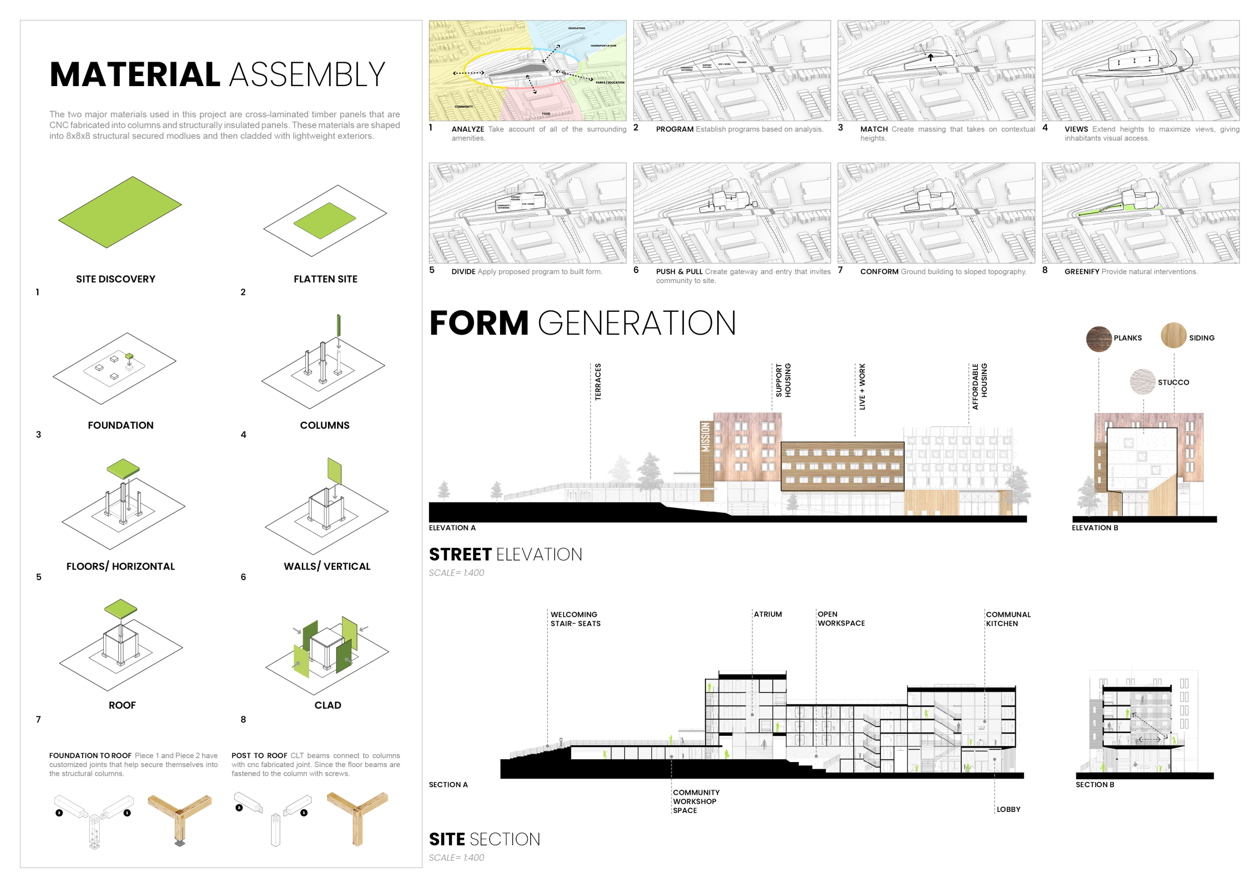 Architecture project // Cross-Laminated Timber Housing with Community ...
