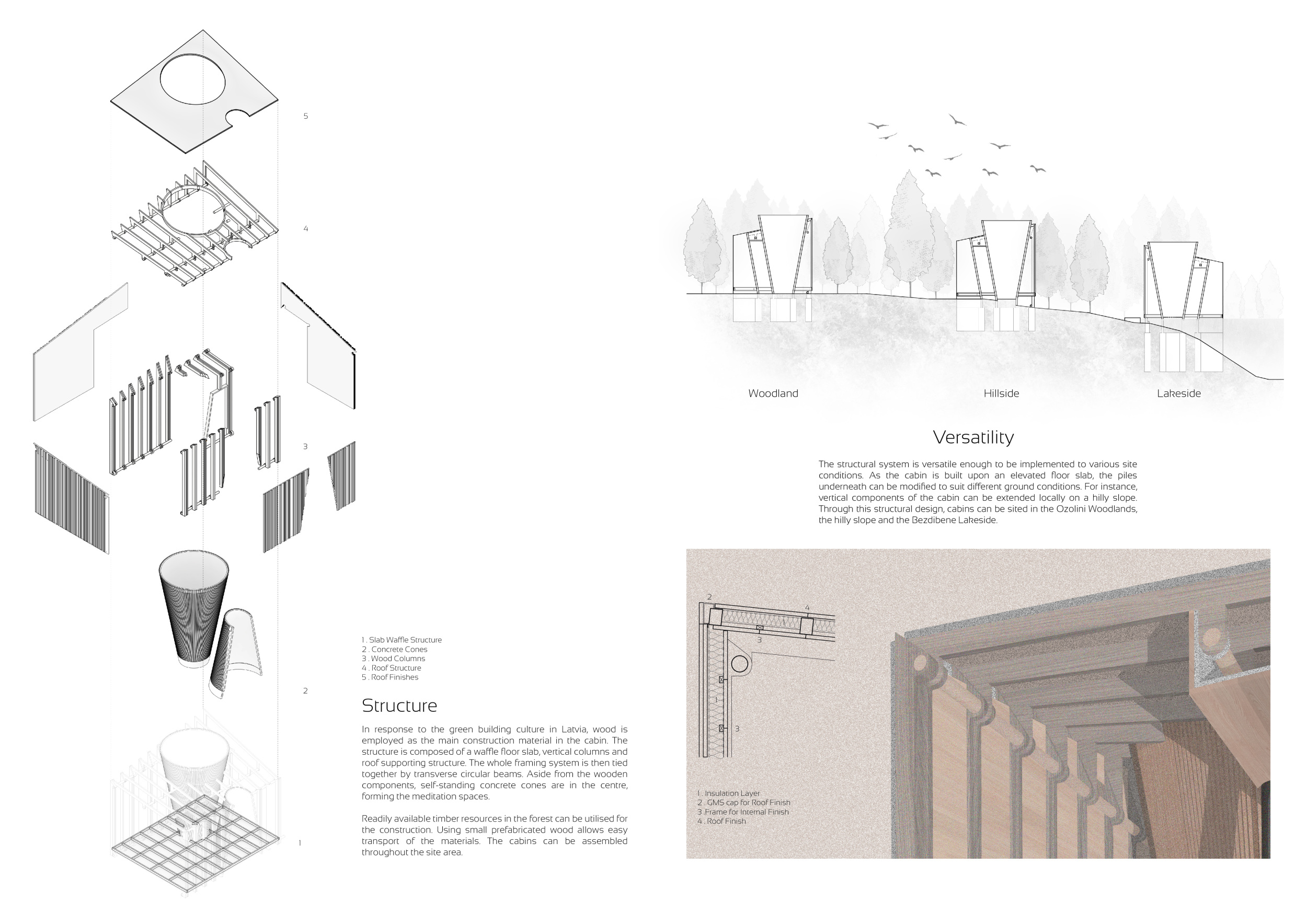 Architecture project // Meditative Retreat in Concrete and Timber Cones ...