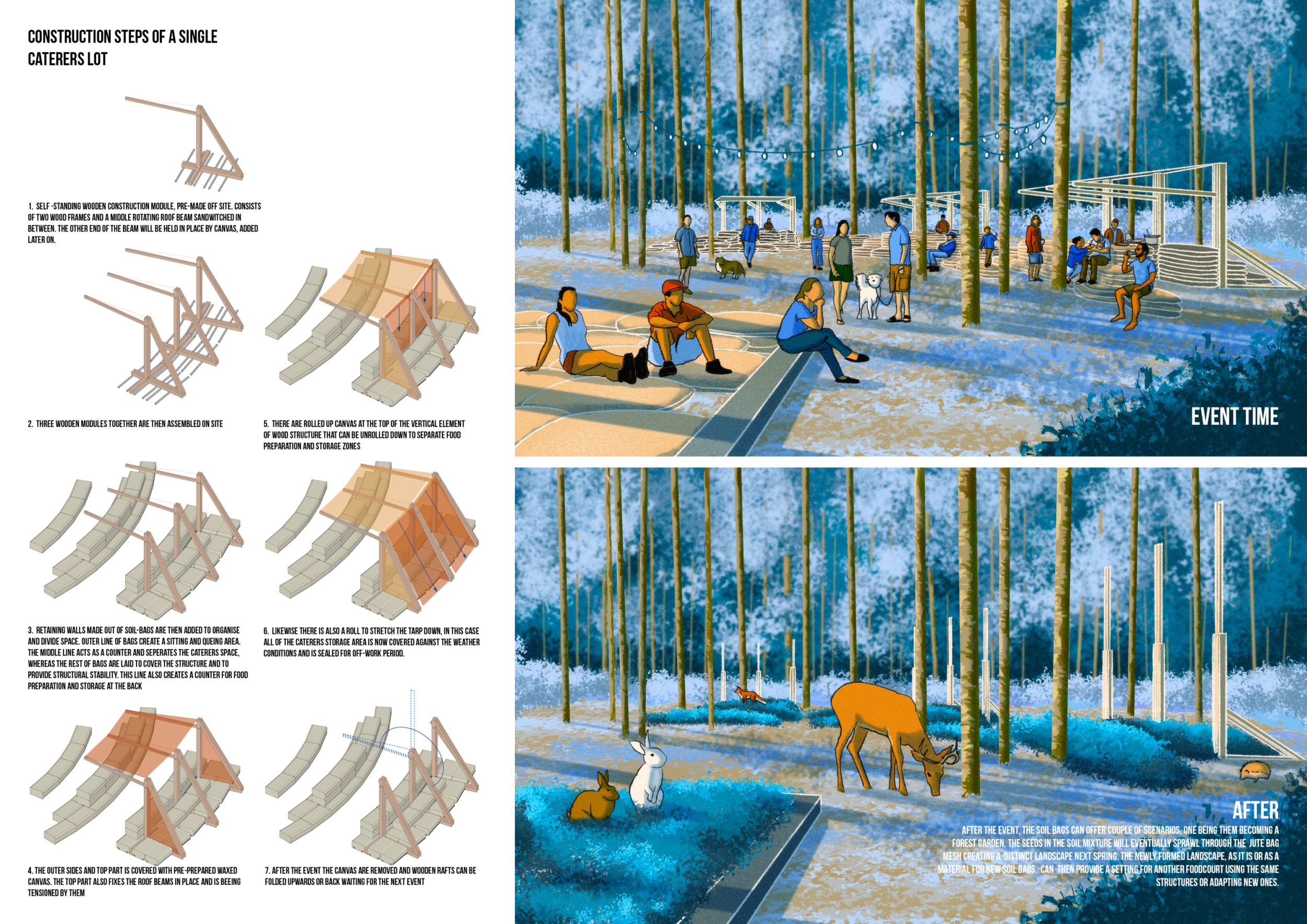 Architecture project // Permeable Jute Bags Create Unique Forest ...