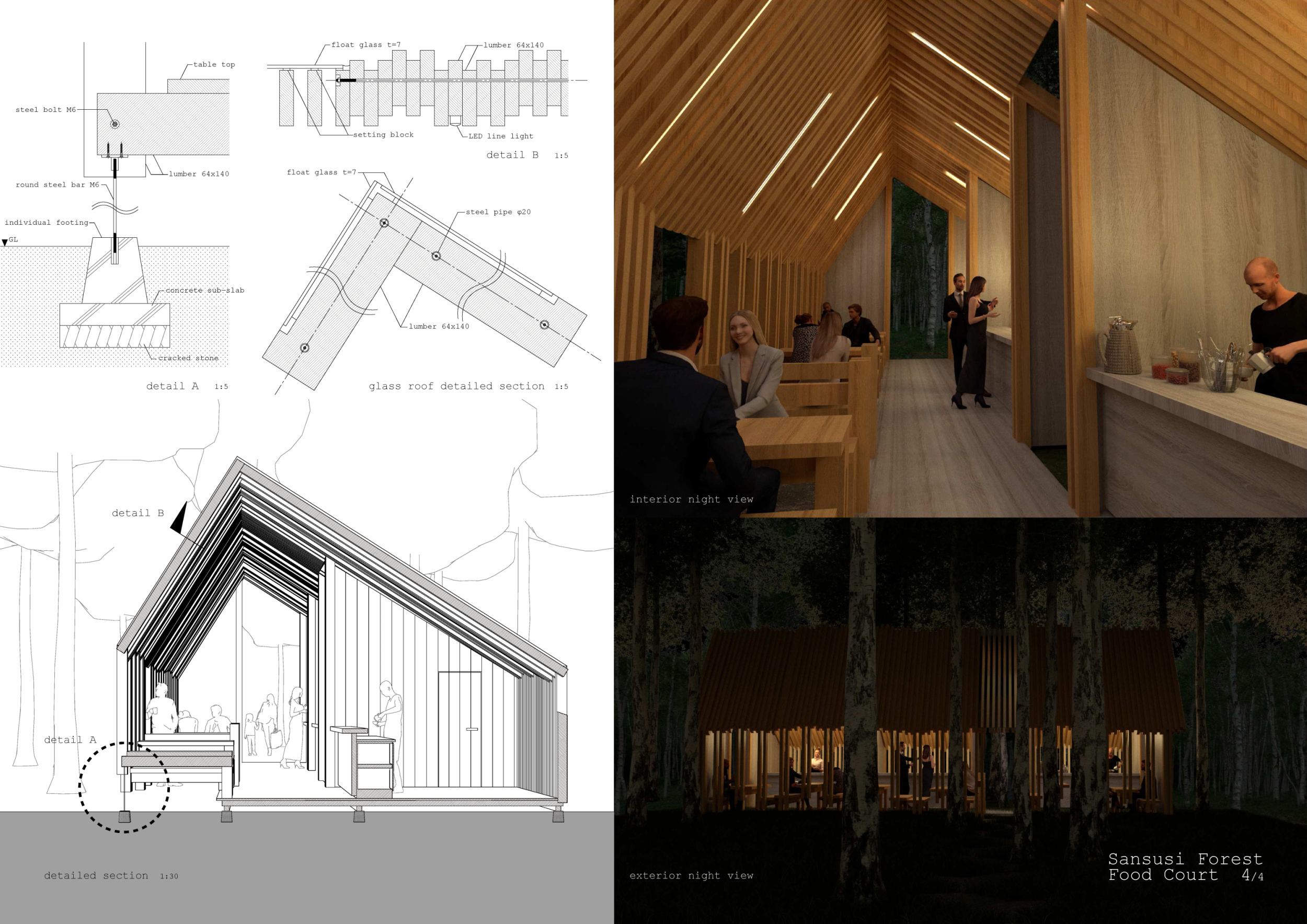 Architecture project // Rhythmic Spaces of Birch and Glass in Forest Dining