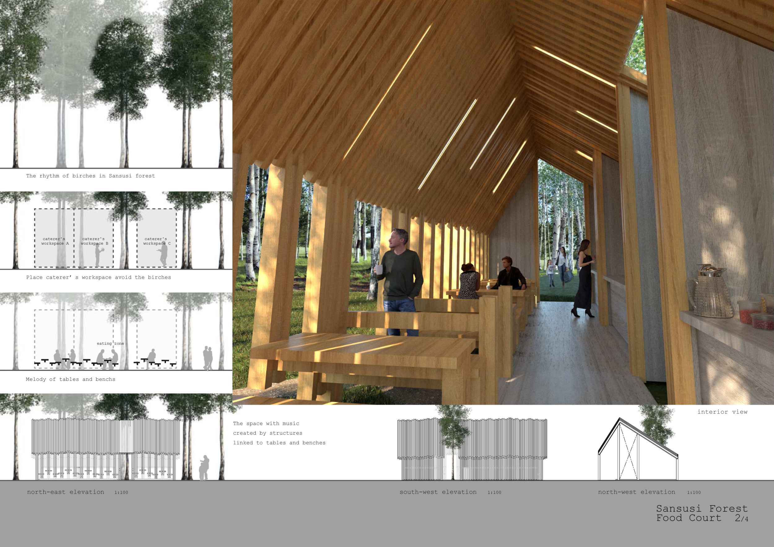 Architecture project // Rhythmic Spaces of Birch and Glass in Forest Dining