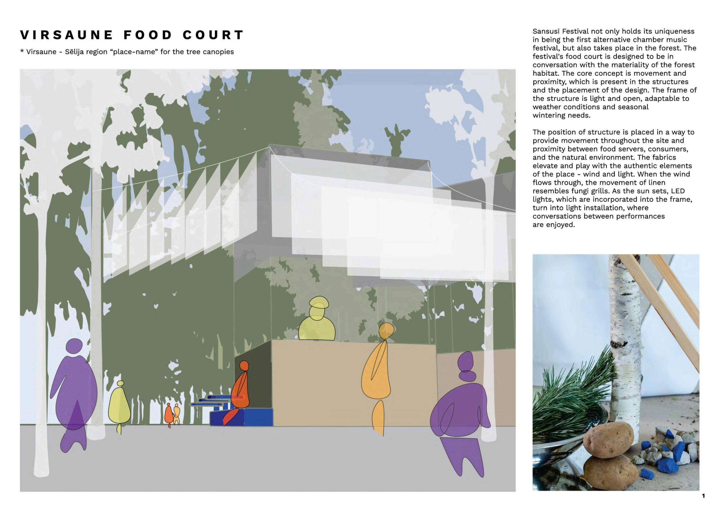 Architecture projects - food courts // Buildner