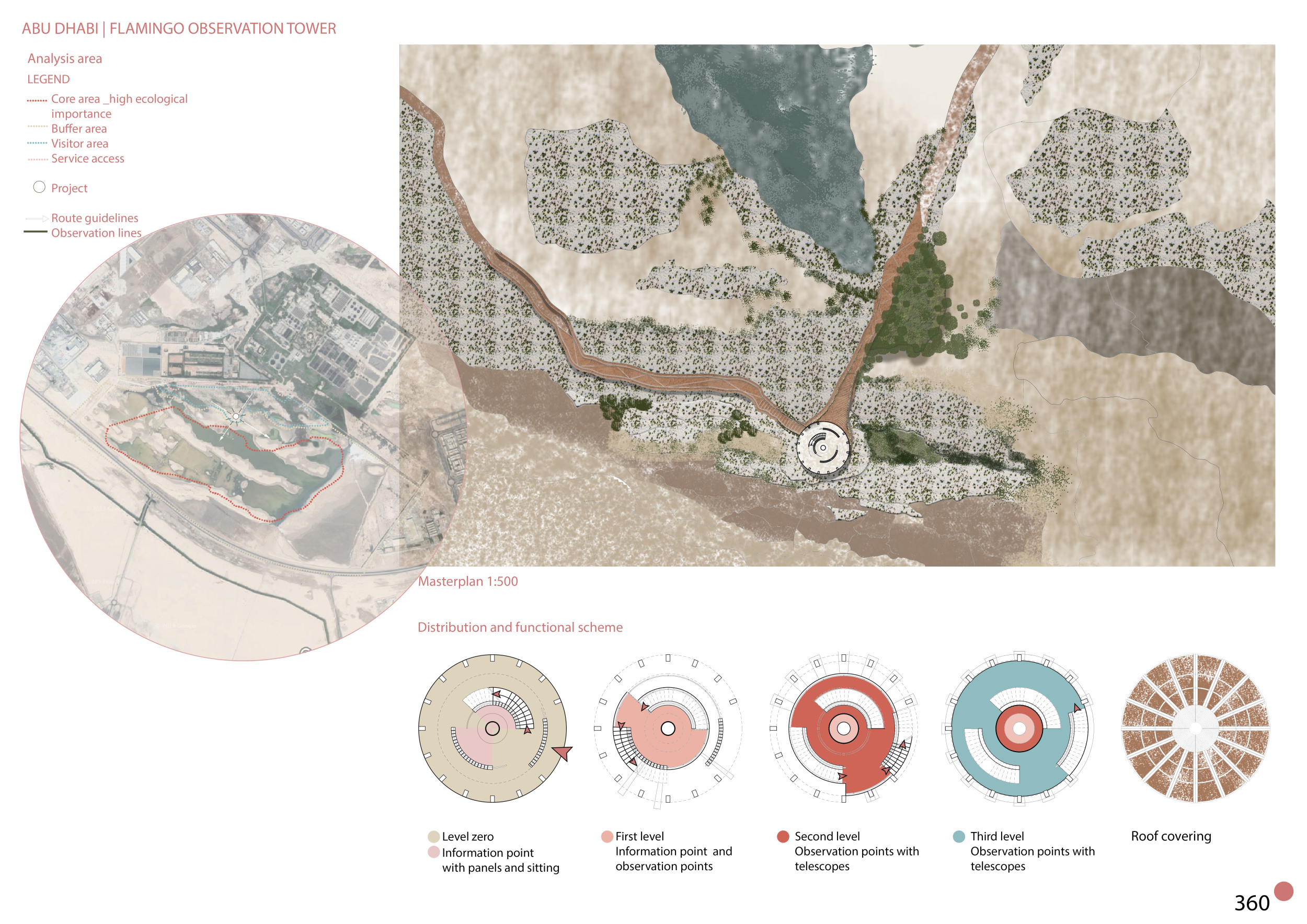 Architecture project // Perforated Adobe Walls and Telescopic Views in ...