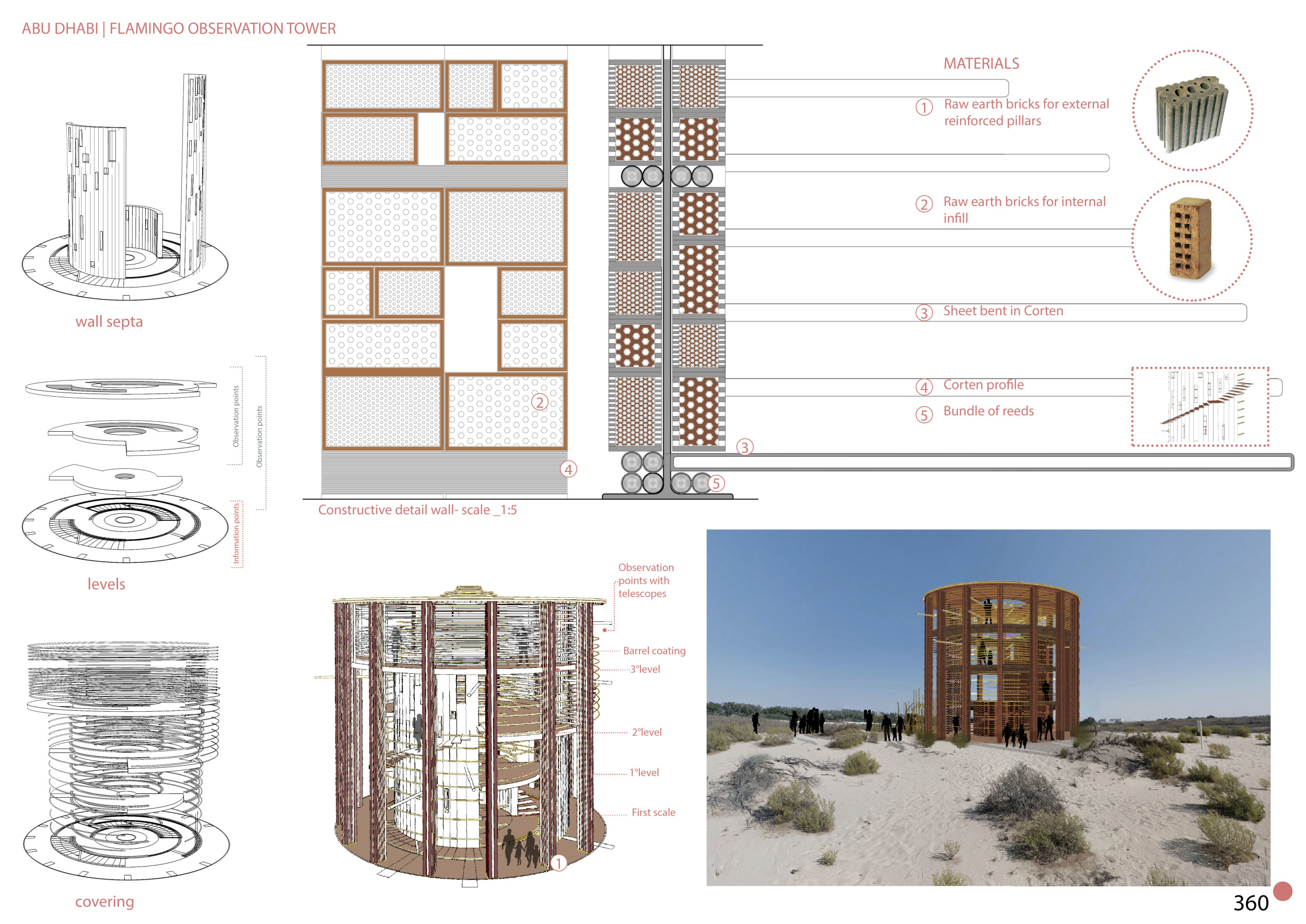 Architecture project // Perforated Adobe Walls and Telescopic Views in ...
