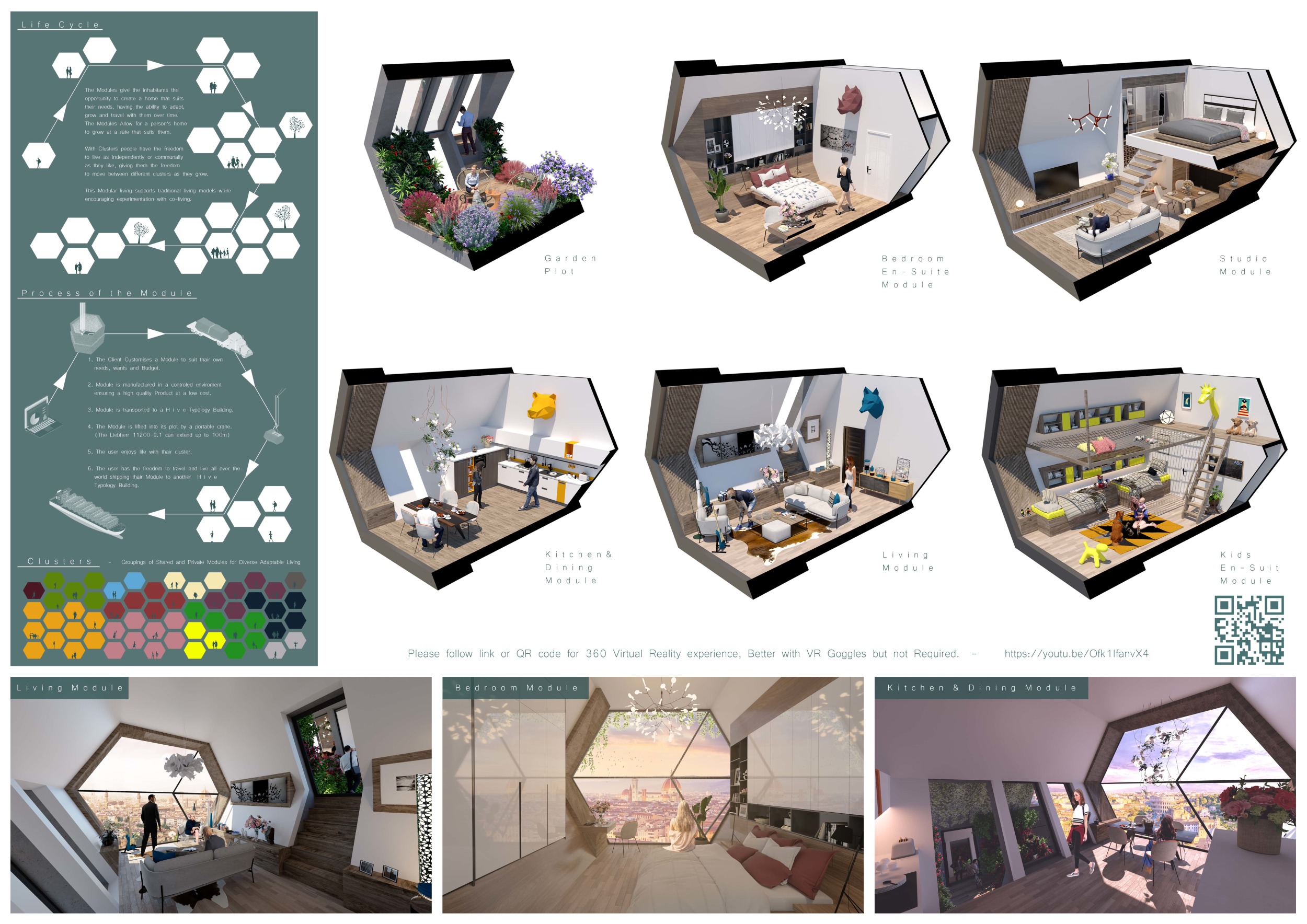 Architecture project // 3d-Printed Modular Housing with Hexagonal ...