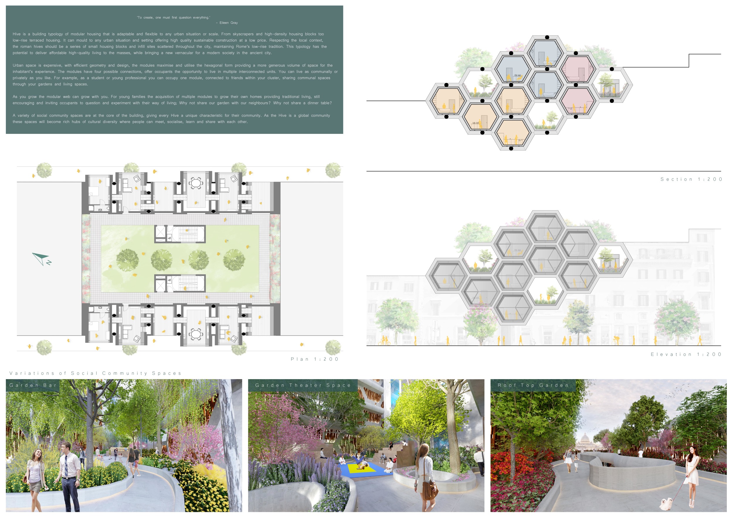 Architecture project // 3d-Printed Modular Housing with Hexagonal ...