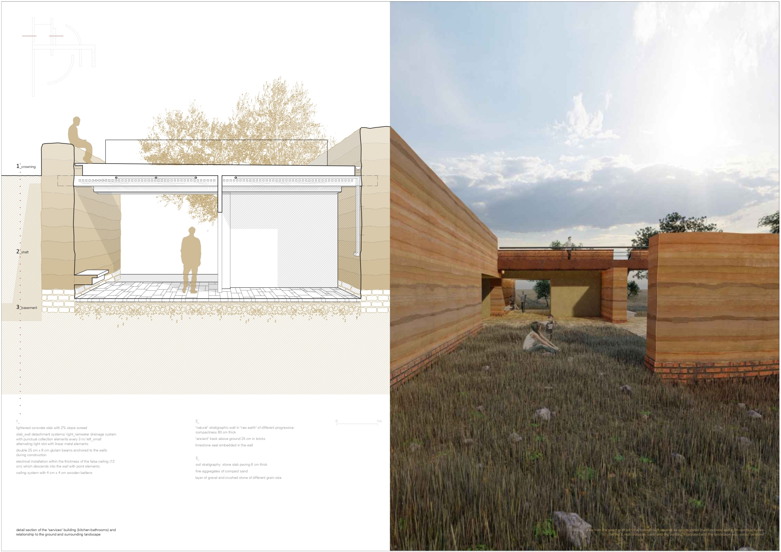 Architecture project // Natural Walls and Unfired Earth Create a ...