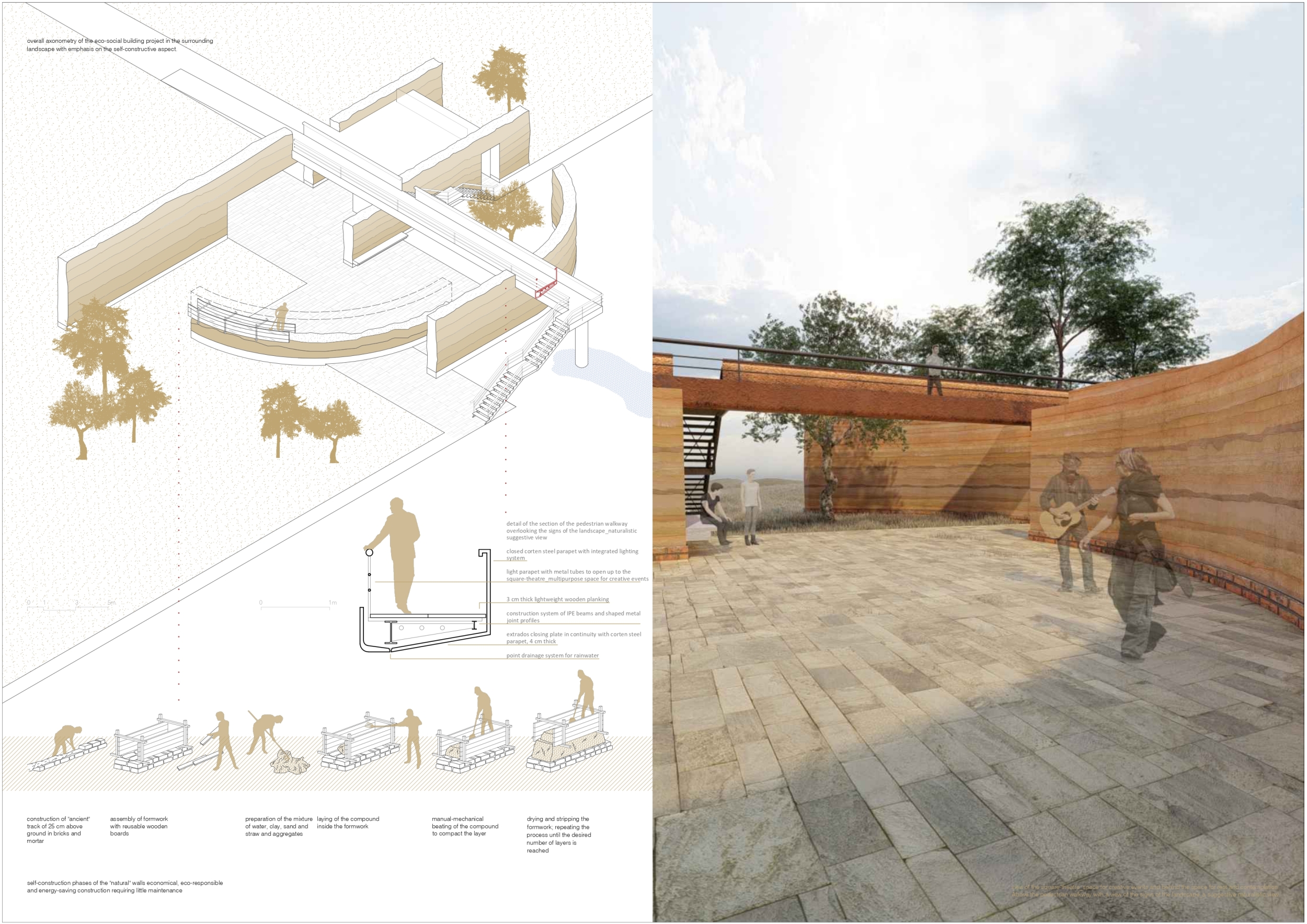 Architecture project // Natural Walls and Unfired Earth Create a ...