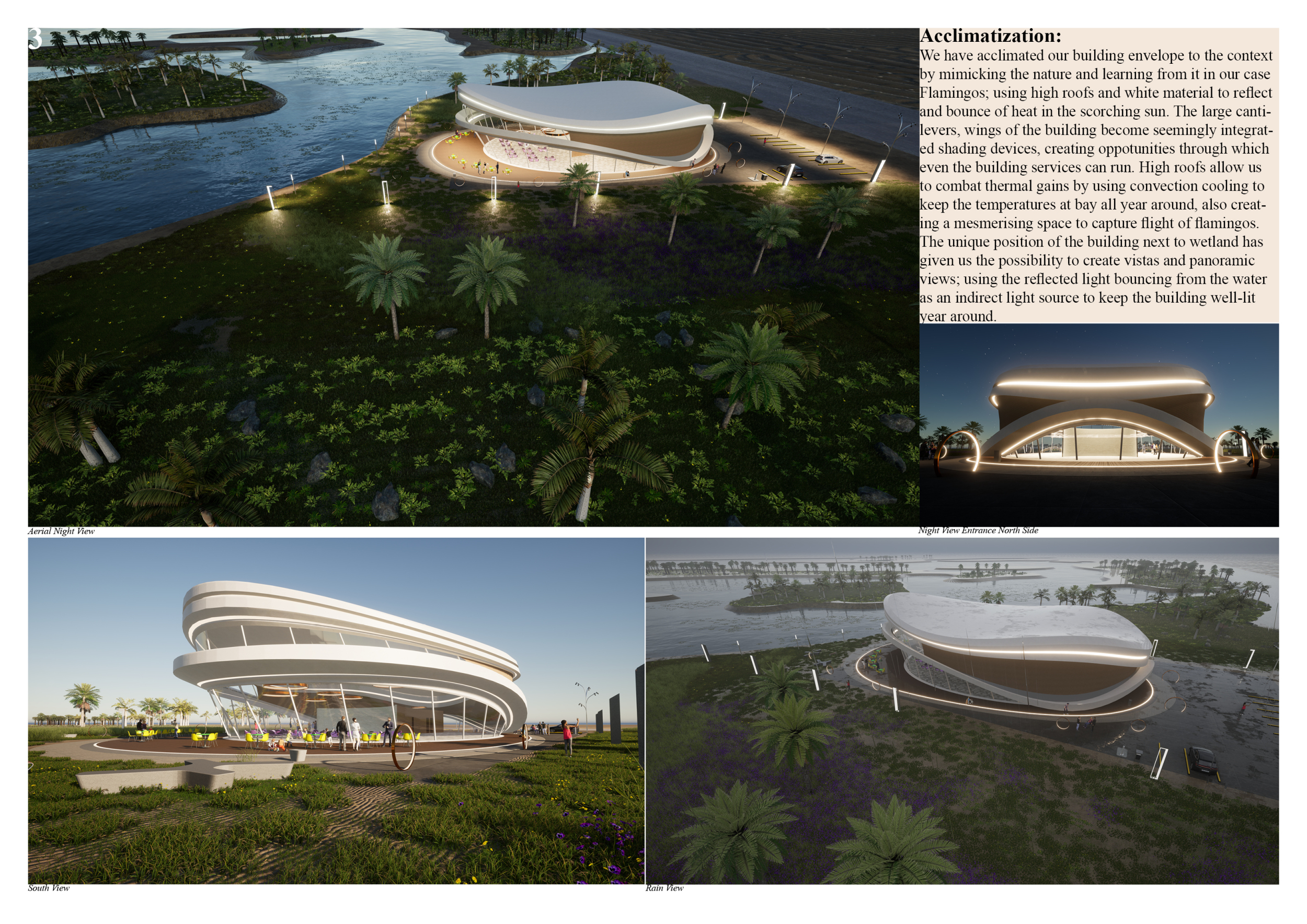 Architecture project // Raft Foundation with Flexible Shell Enhances ...