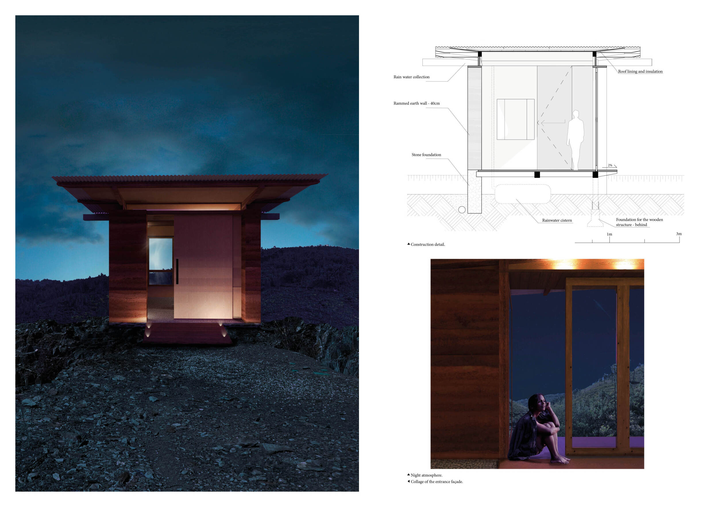 Architecture project // Grounded Retreats with Rammed Earth and Modular ...