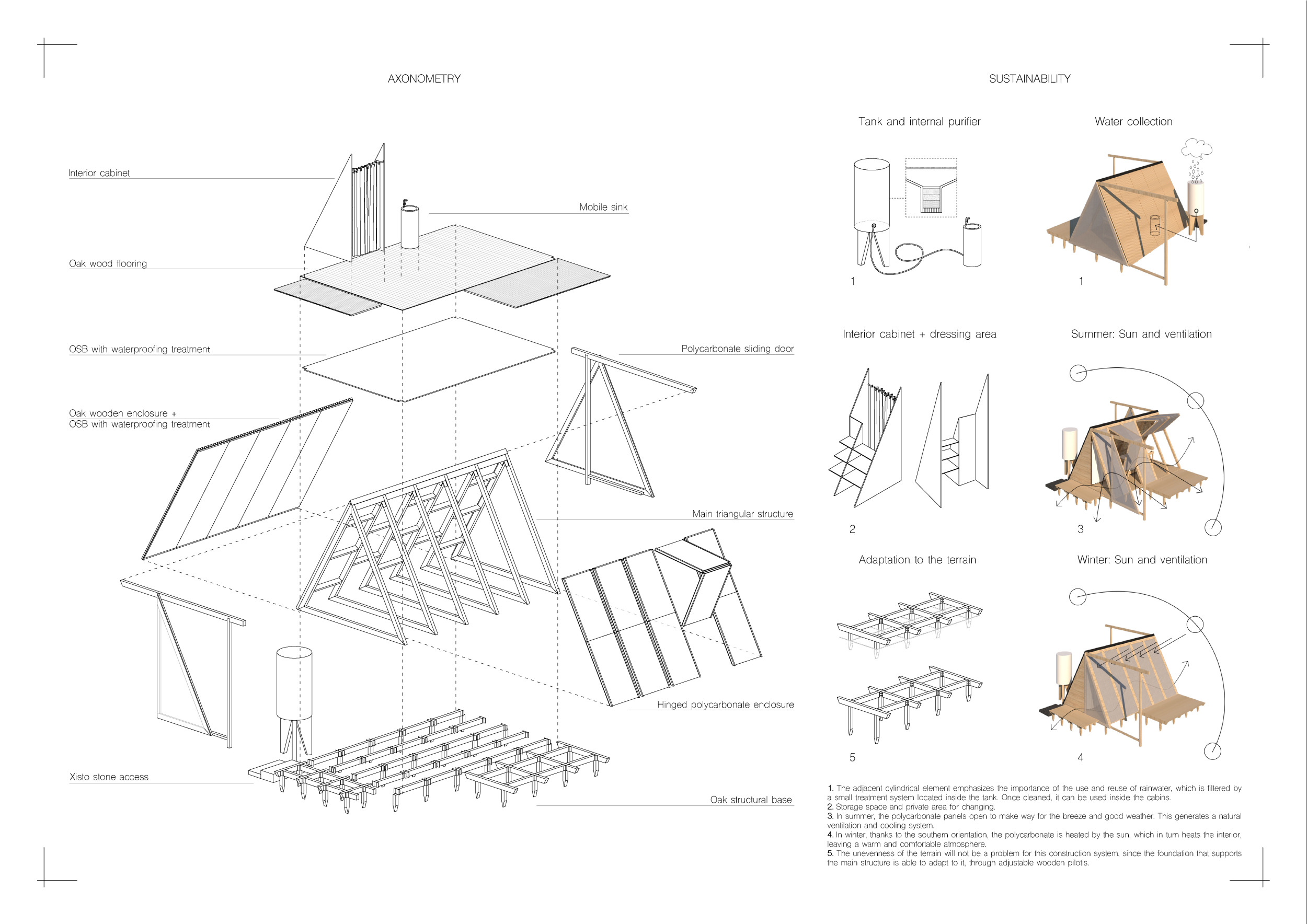 Architecture project // Rainwater-Focused Retreat Featuring Triangular ...