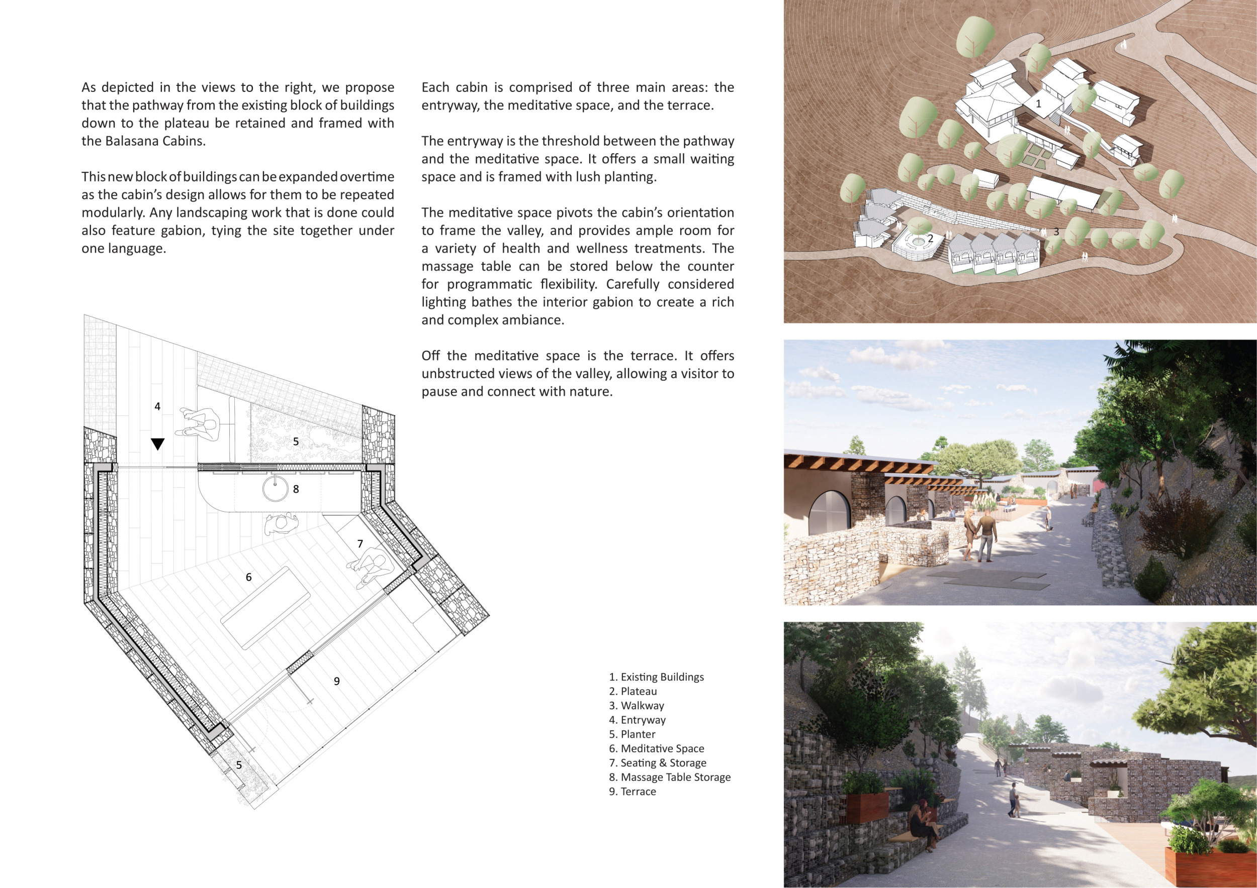 Architecture project // Gabion Walls and Cobblestone Retreats Offering ...