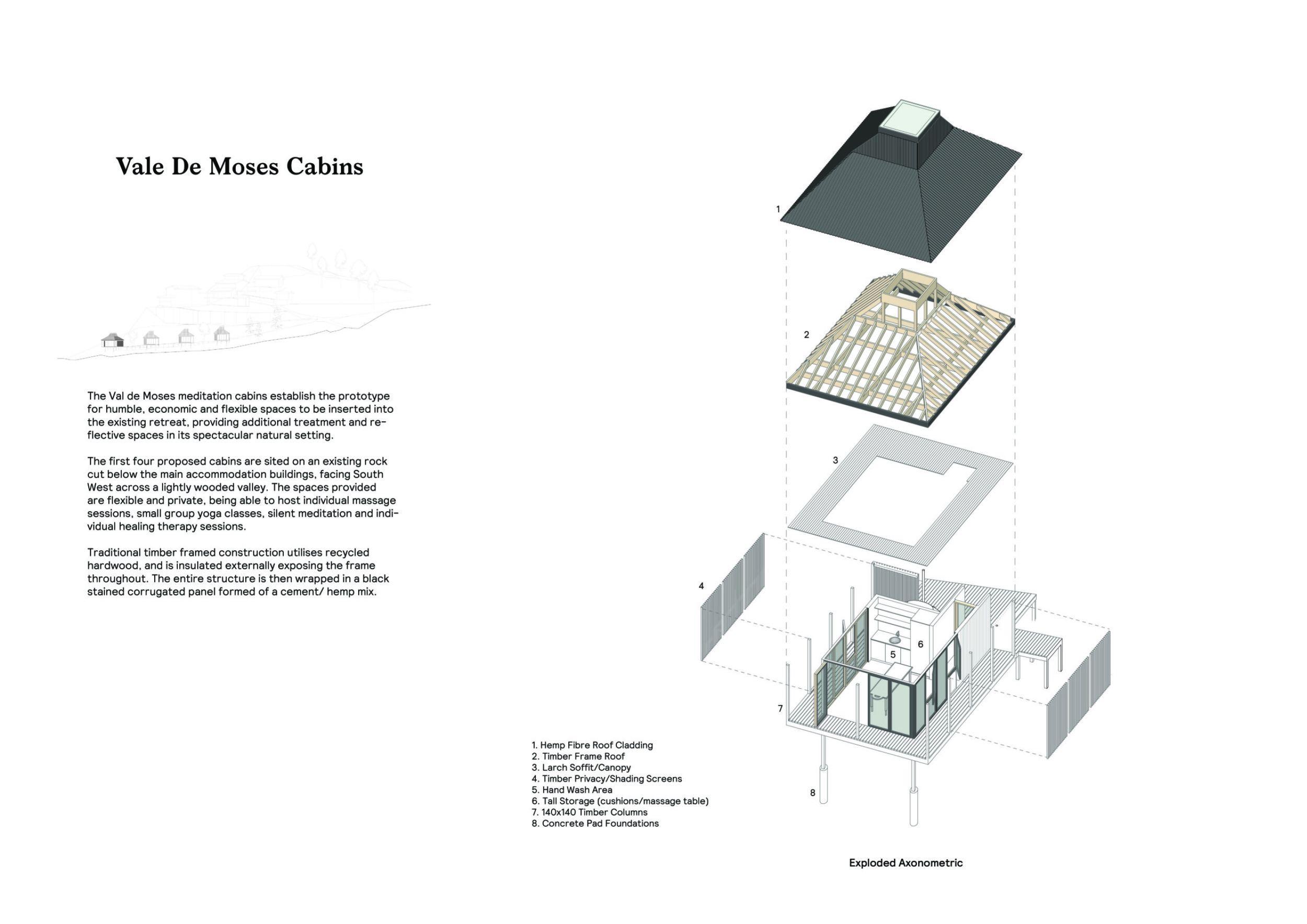 Architecture projects - massage // Buildner