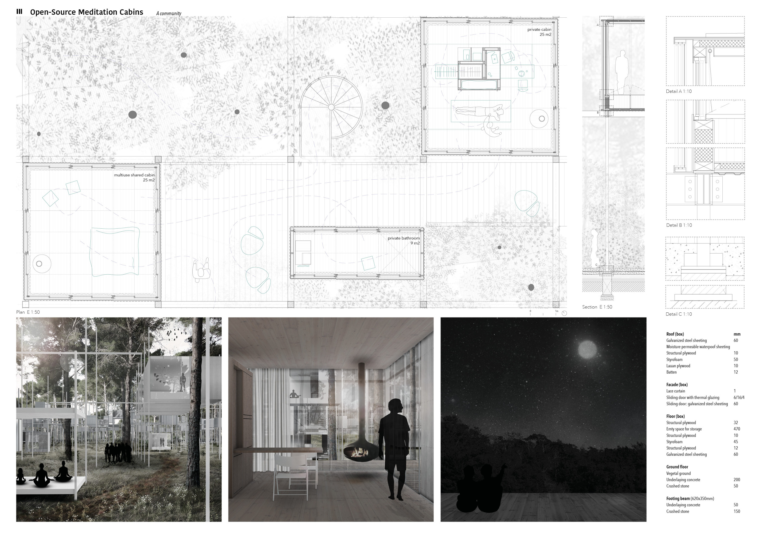 Architecture project // Mobile Facades and Galvanized Steel Cabins for ...