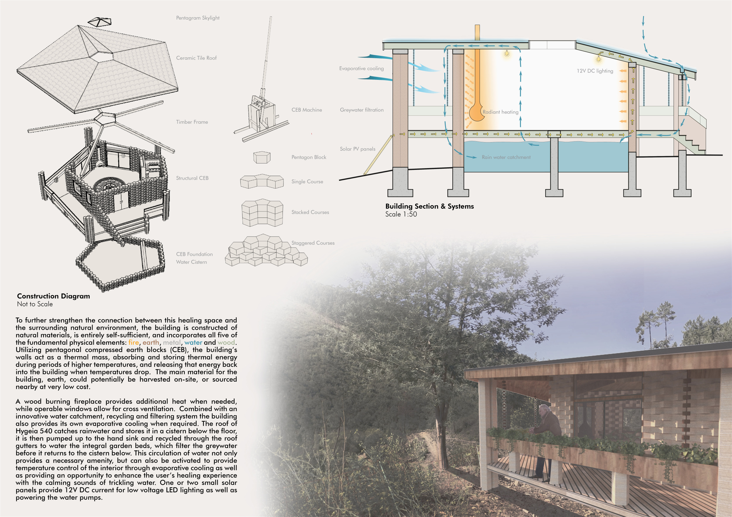 Architecture project // Pentagon-Inspired Healing Space Featuring Warm ...