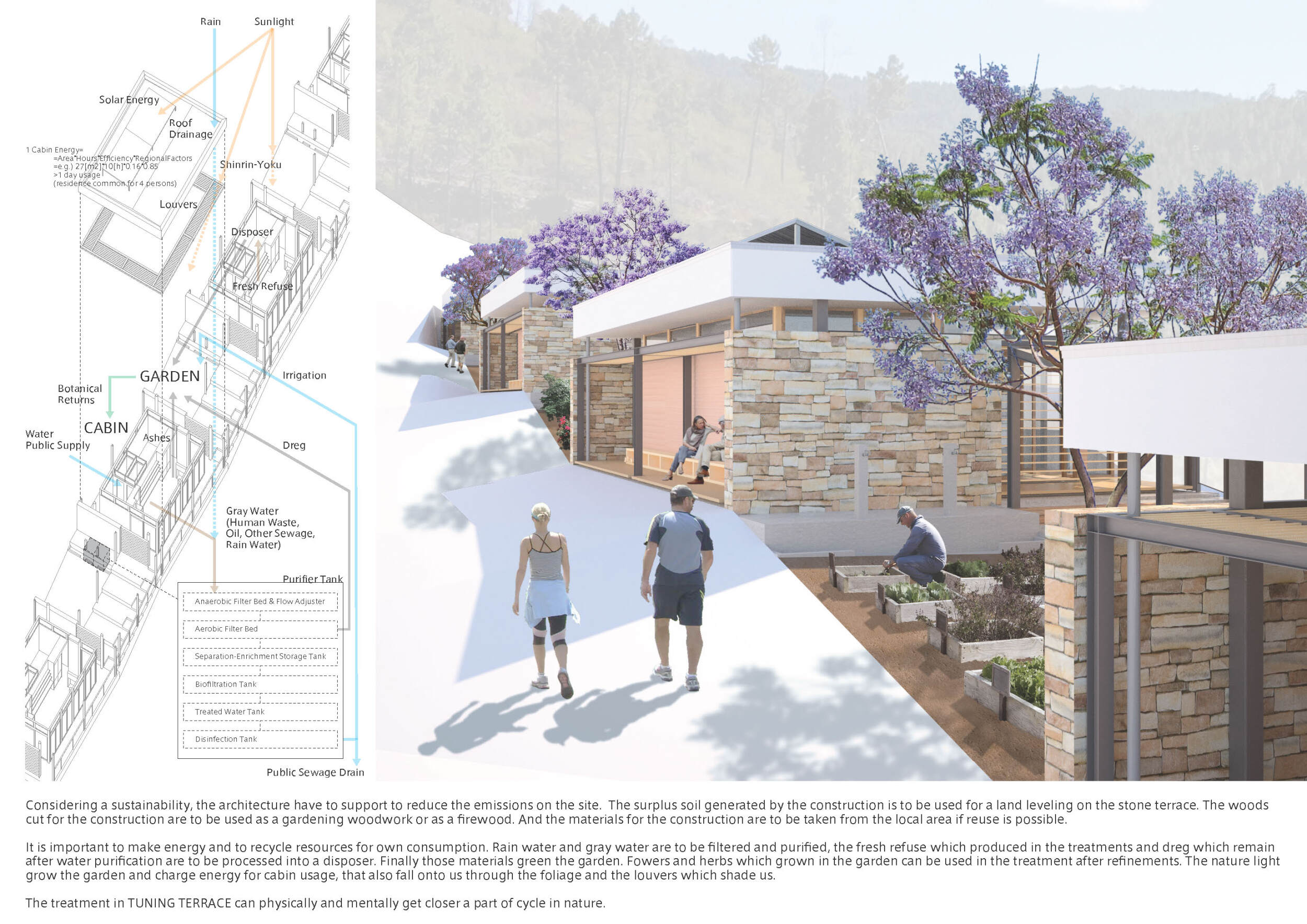 Architecture project // Therapeutic Retreat Enhanced by Calcium ...