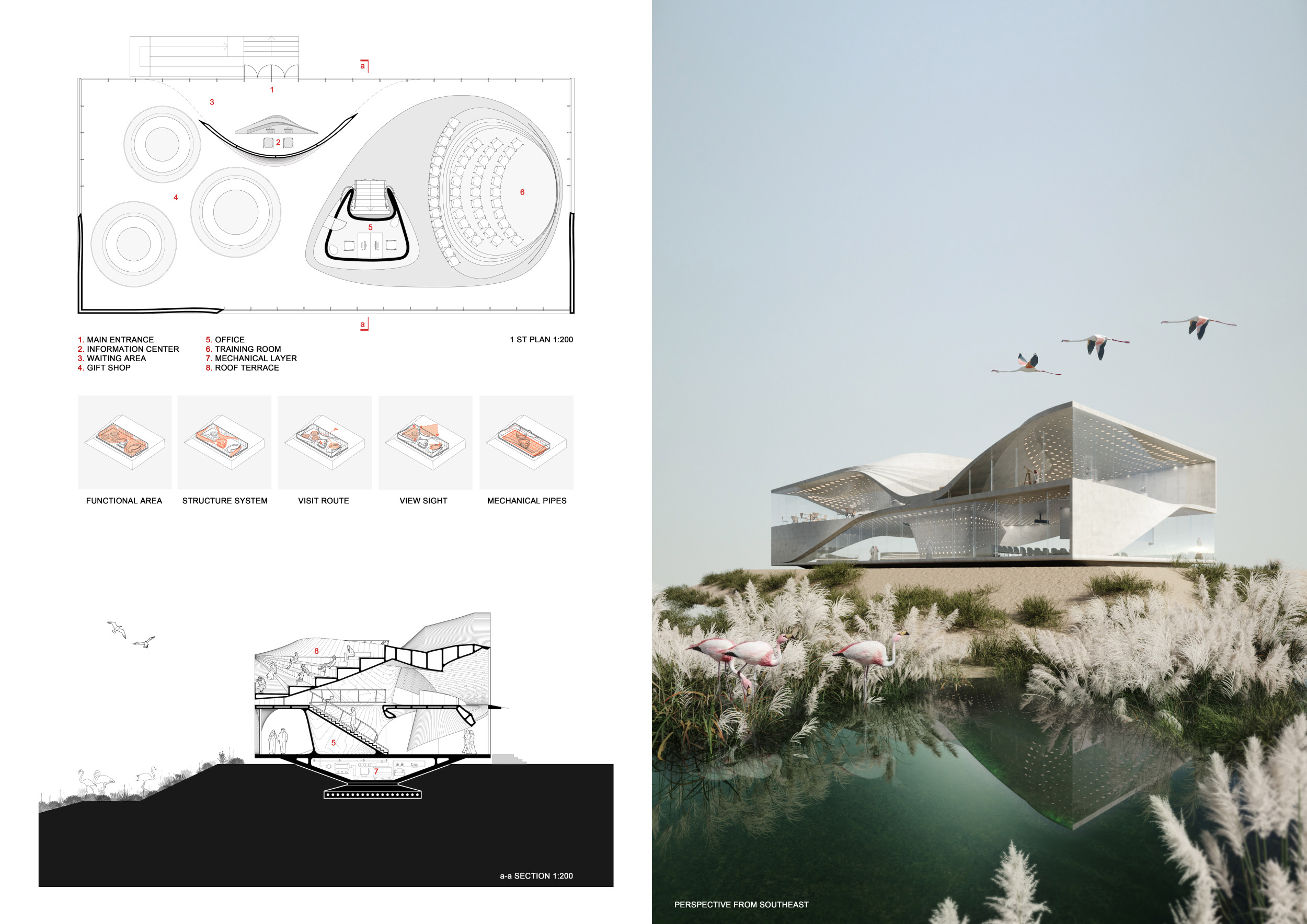 Architecture project // Floating Curvilinear Form with Expansive ...