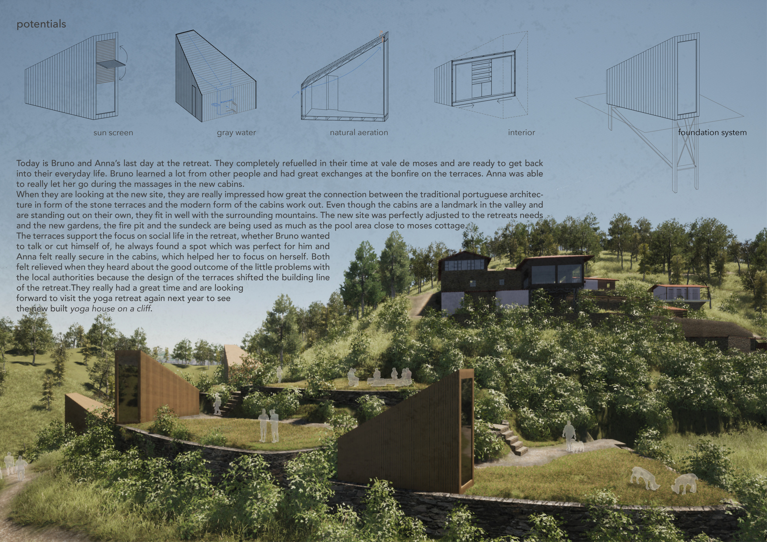 Architecture project // Elevated Stone Terraces Framing Nature's ...