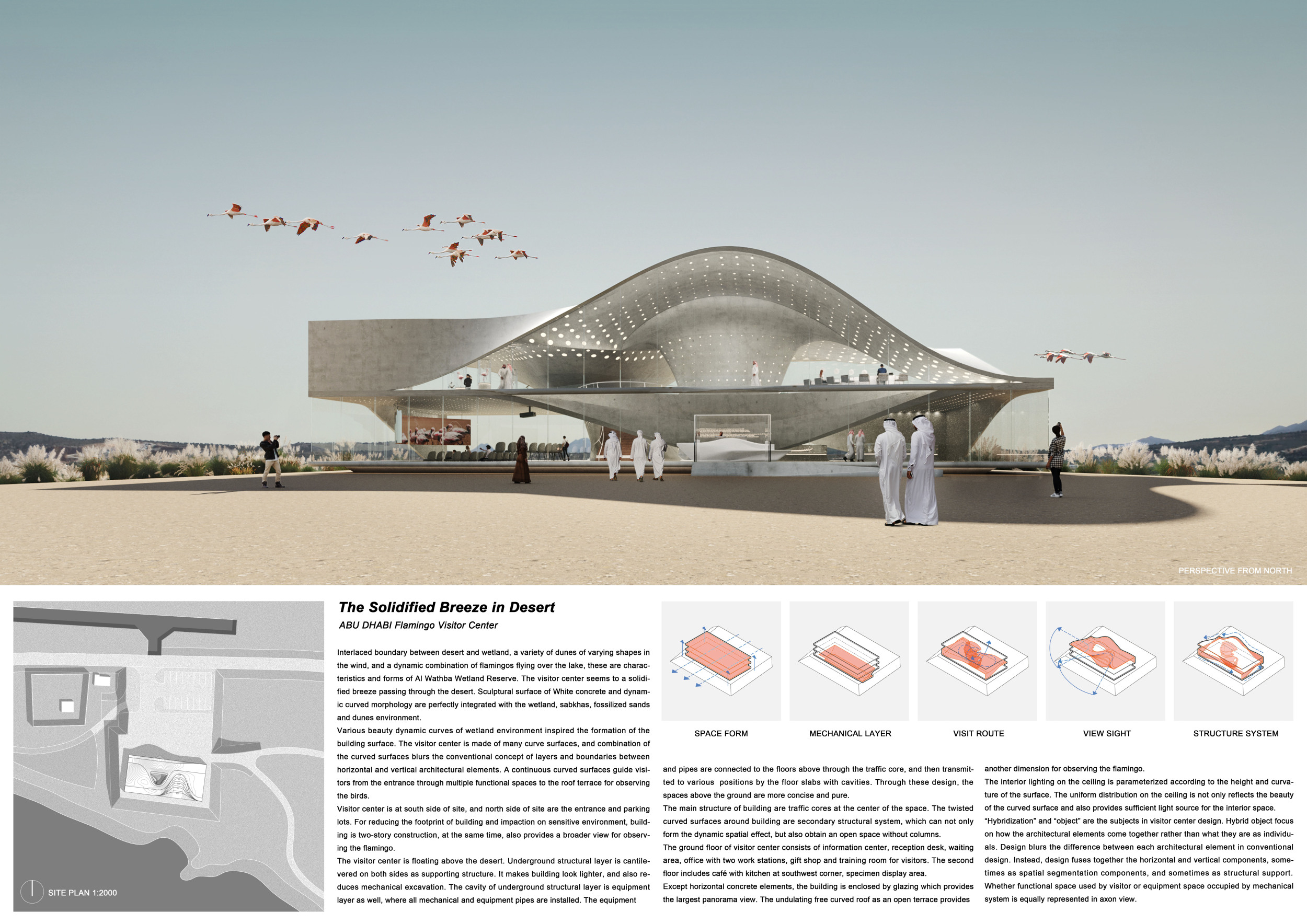 Architecture project // Floating Curvilinear Form with Expansive ...