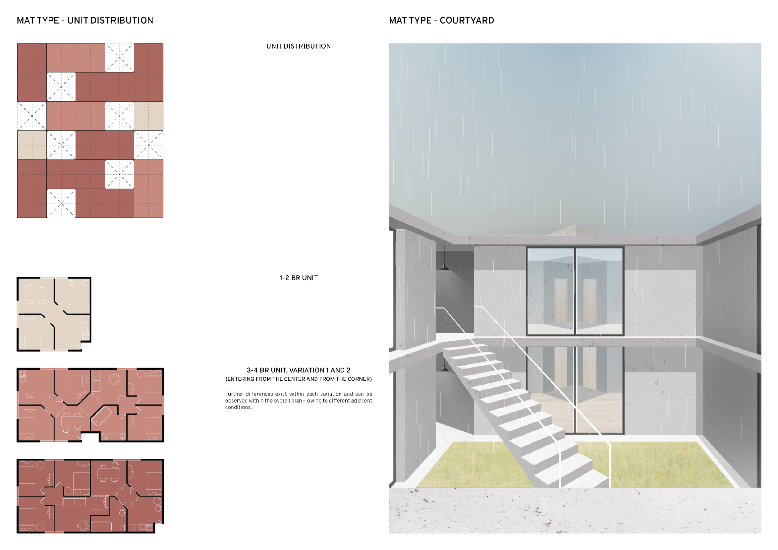 Architecture project // Sharing Corners Through Interstitial Spaces in ...
