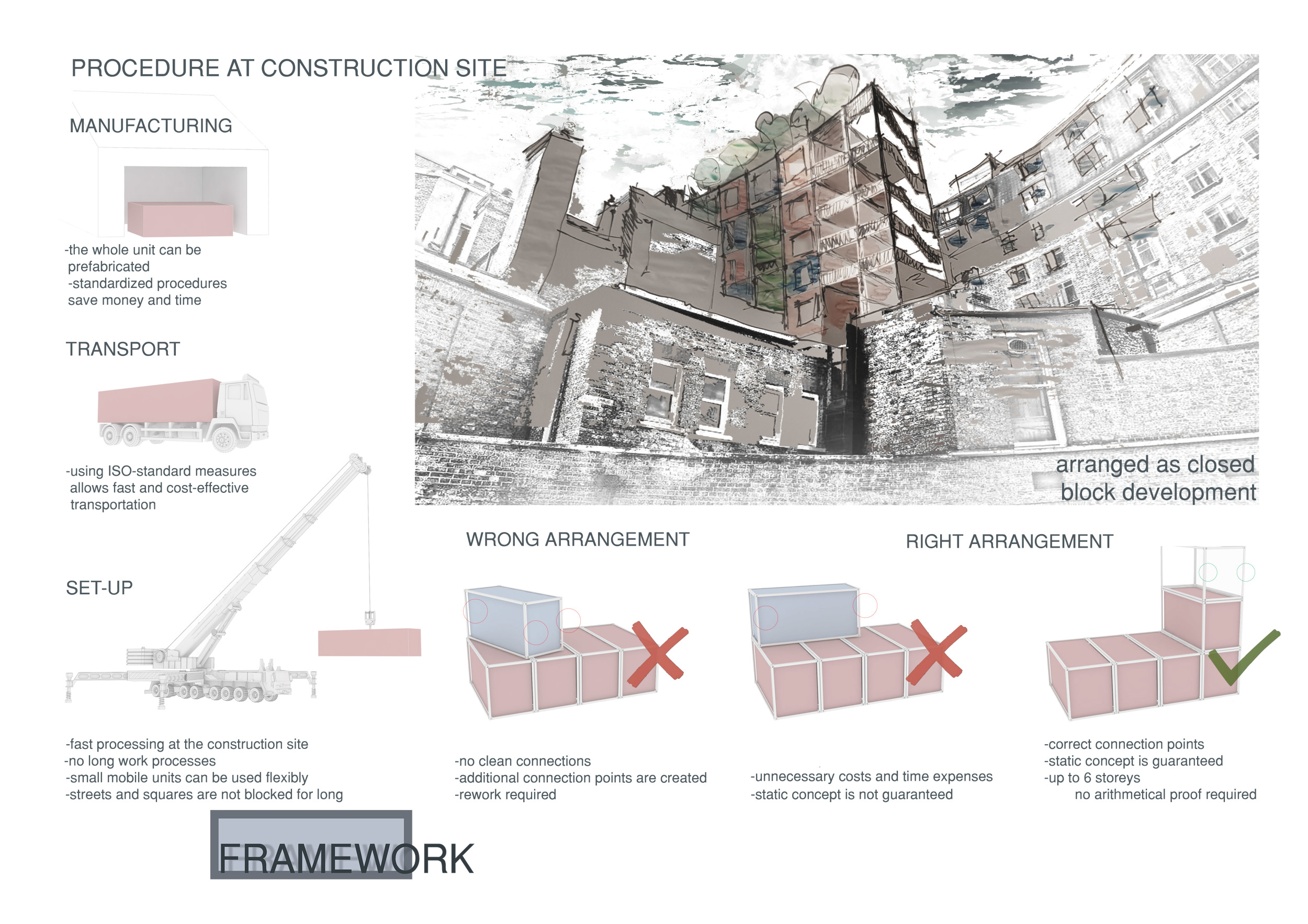 Architecture project // Exposed Framework Housing with Energy System ...