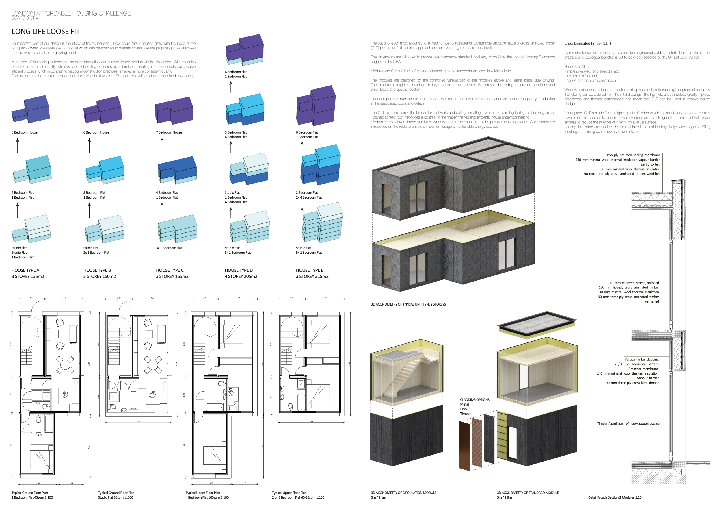 Architecture project // Cross-Laminated Timber Infill Transforming ...