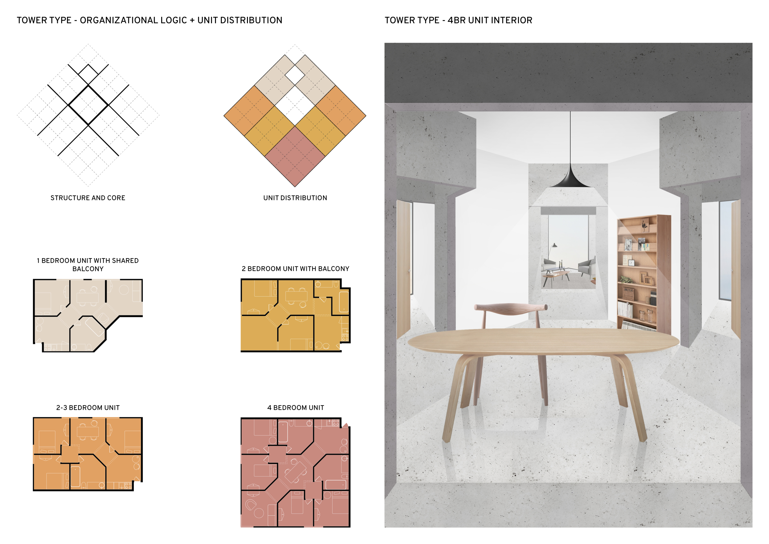 Architecture project // Sharing Corners Through Interstitial Spaces in ...