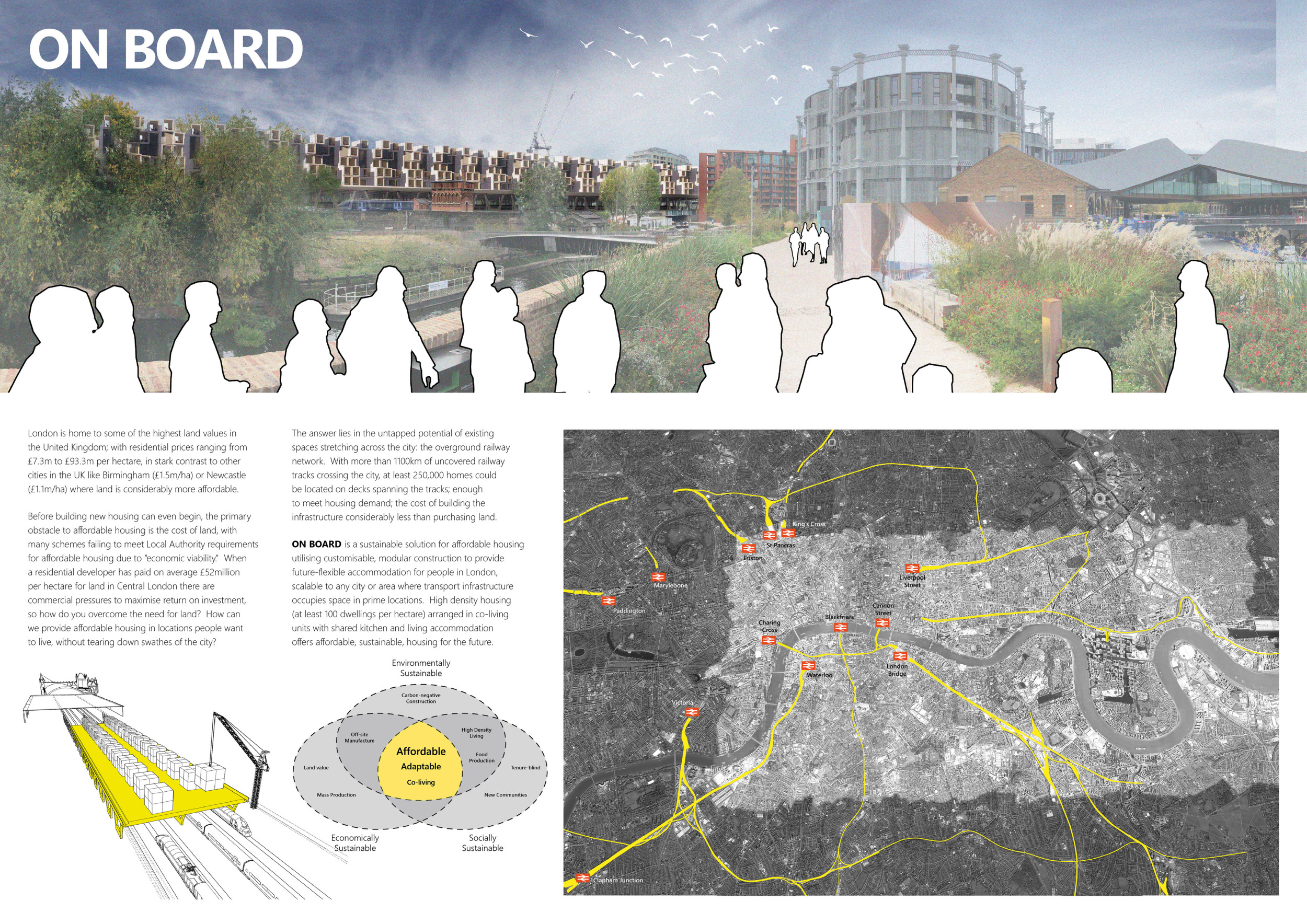 Architecture project // Community Living Above Railways with Modular Decks